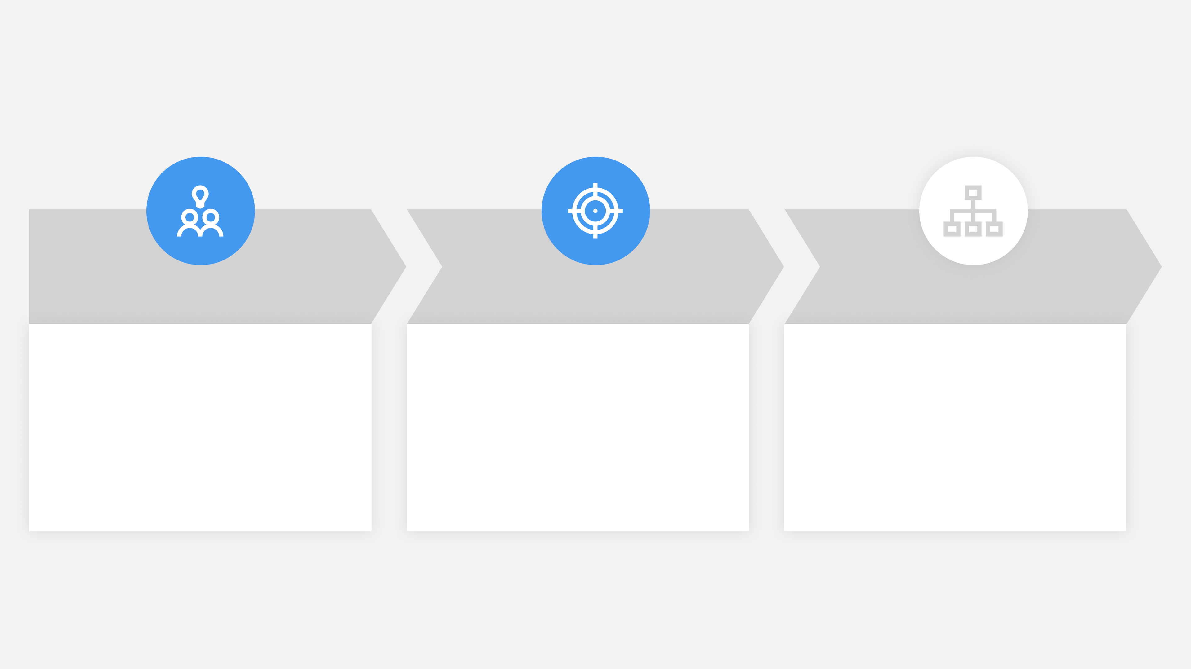 Product Management Foundations (2020 Version) - Reforge