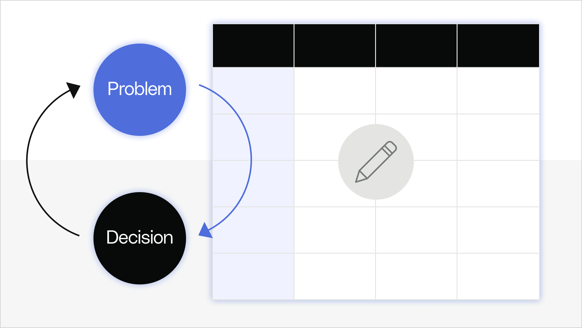 Templates - Decision Budget and Decision Journal - Reforge