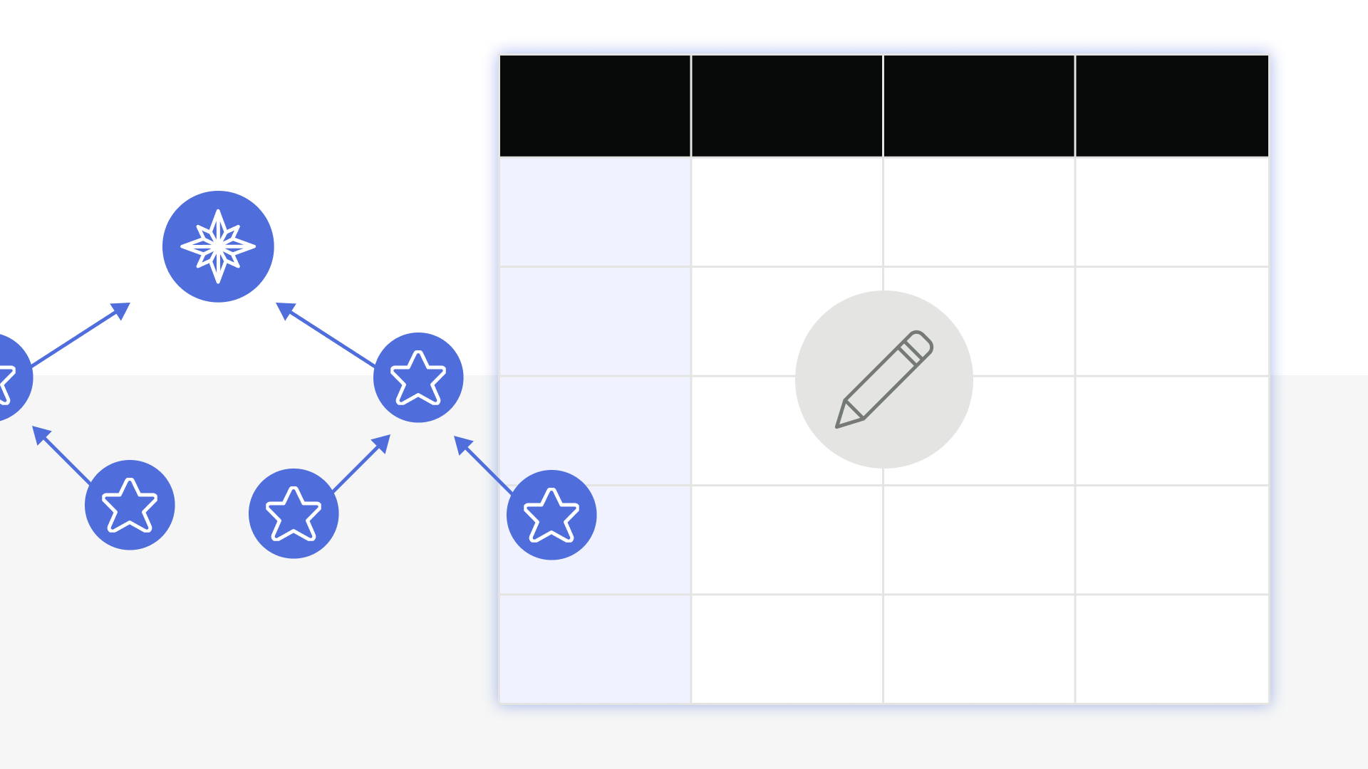 Templates - Reforge Metrics and Measurement Template - Reforge