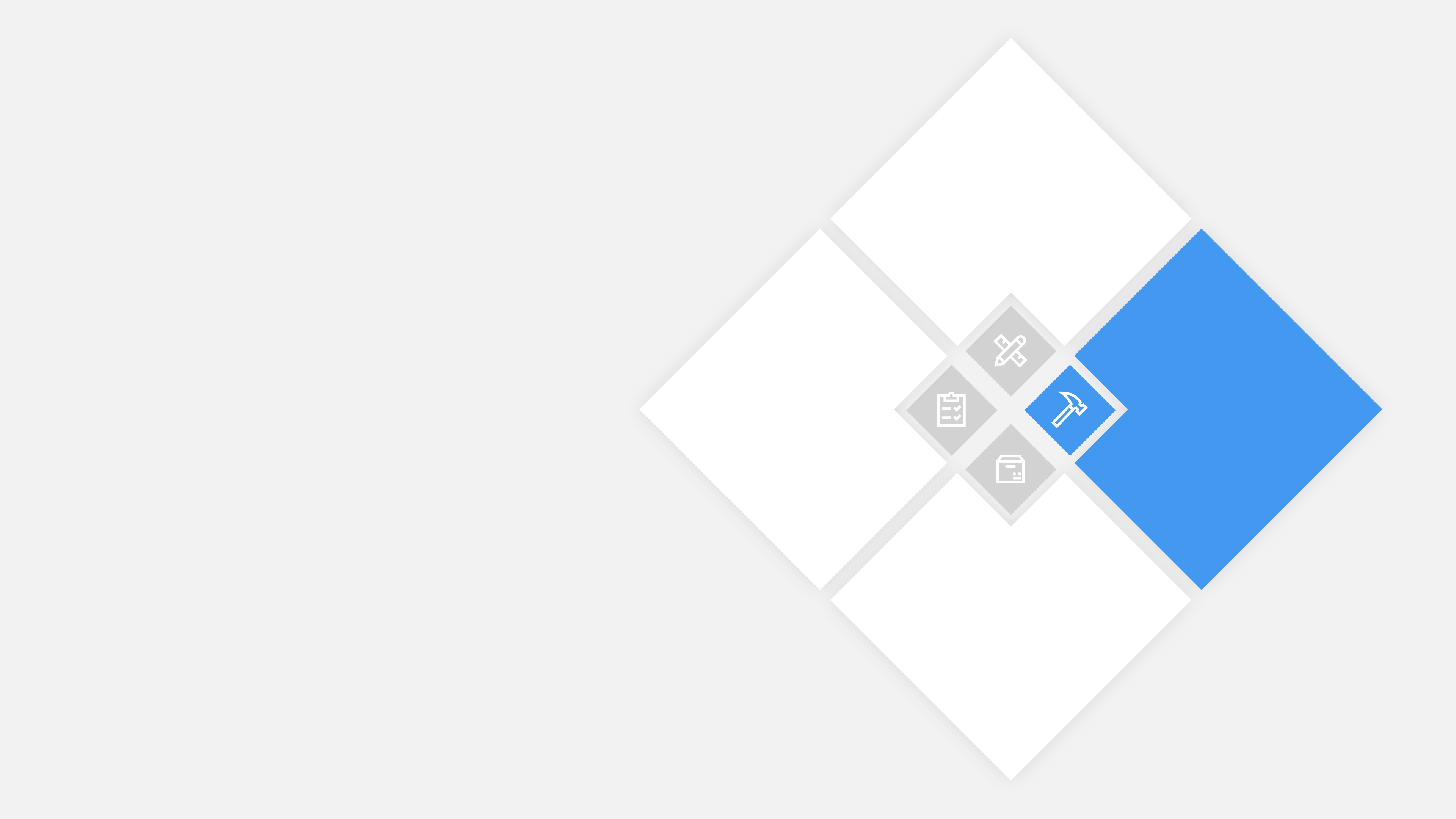 Feature Development - Playbook for Execution - Reforge