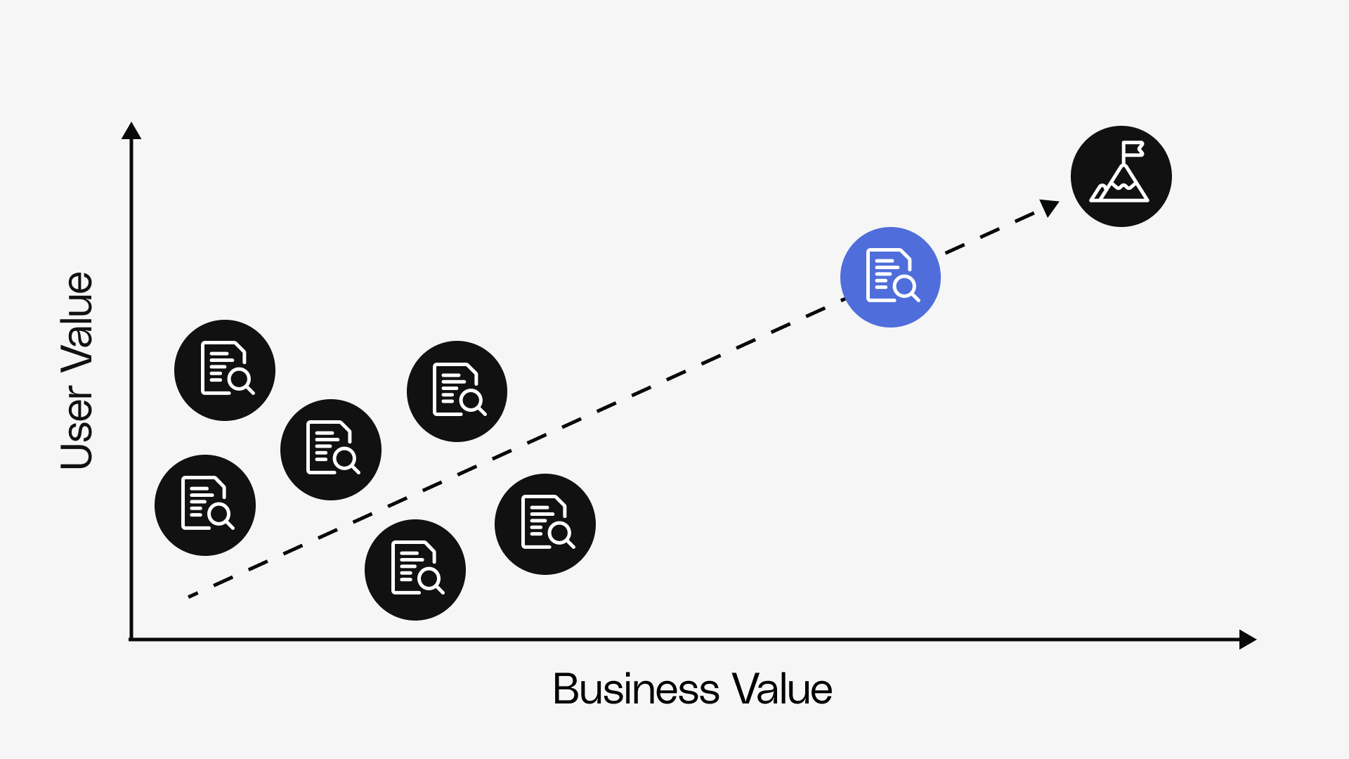 Altitude Maps - Introduction to Using the Altitude Map - Reforge