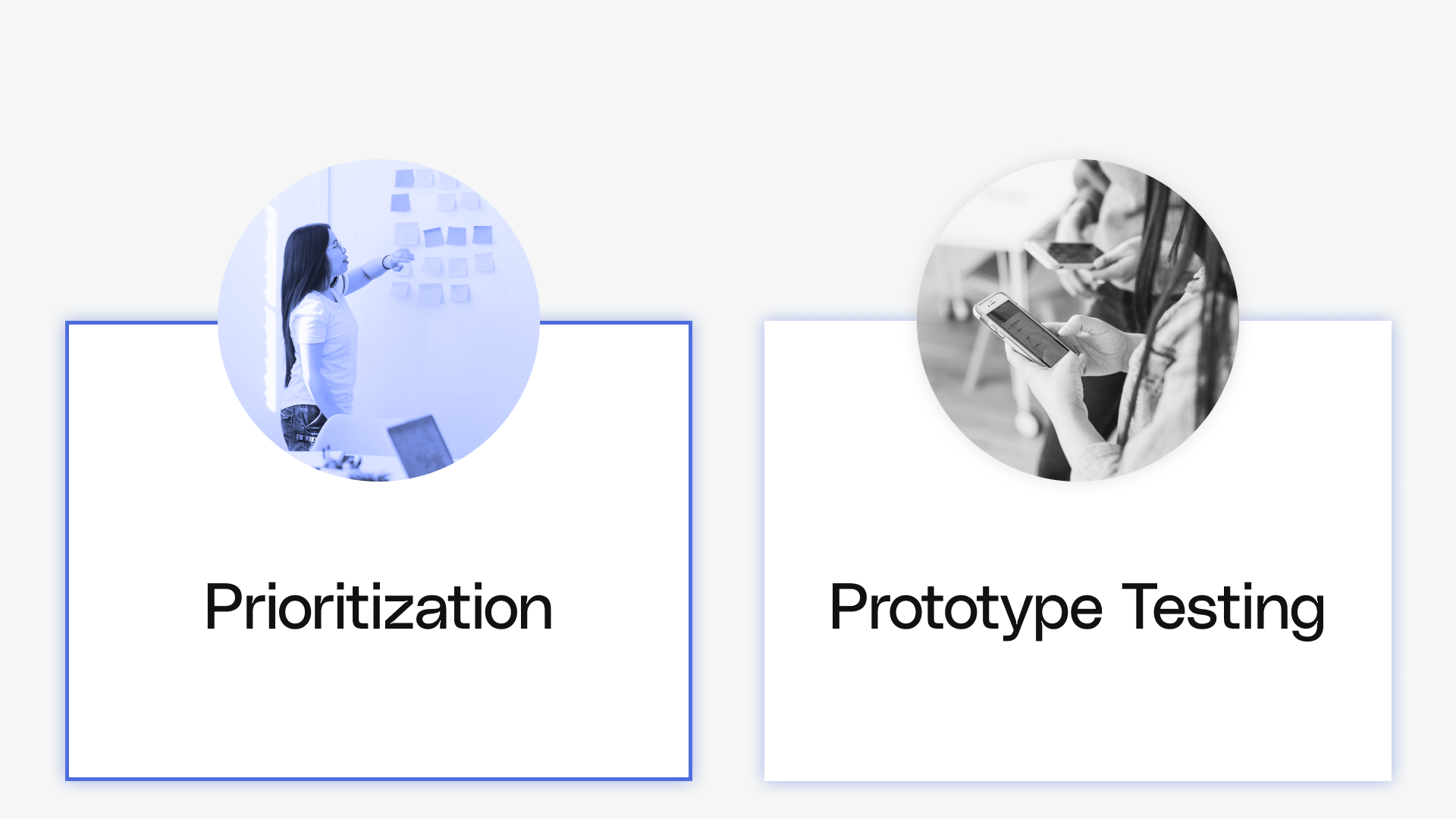 Feature Design - Prioritizing Solution Ideas - Reforge