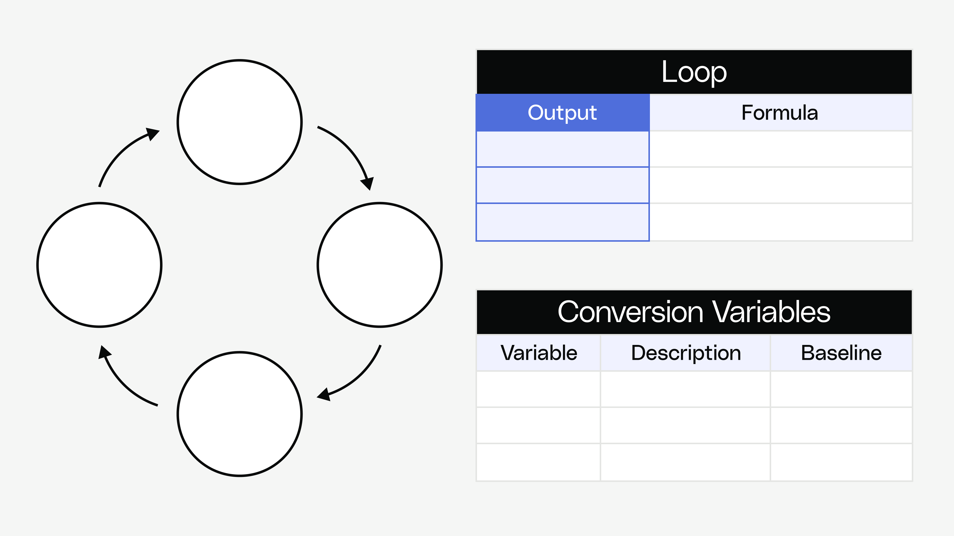 Growth Models - Loop Steps + Outputs - Reforge