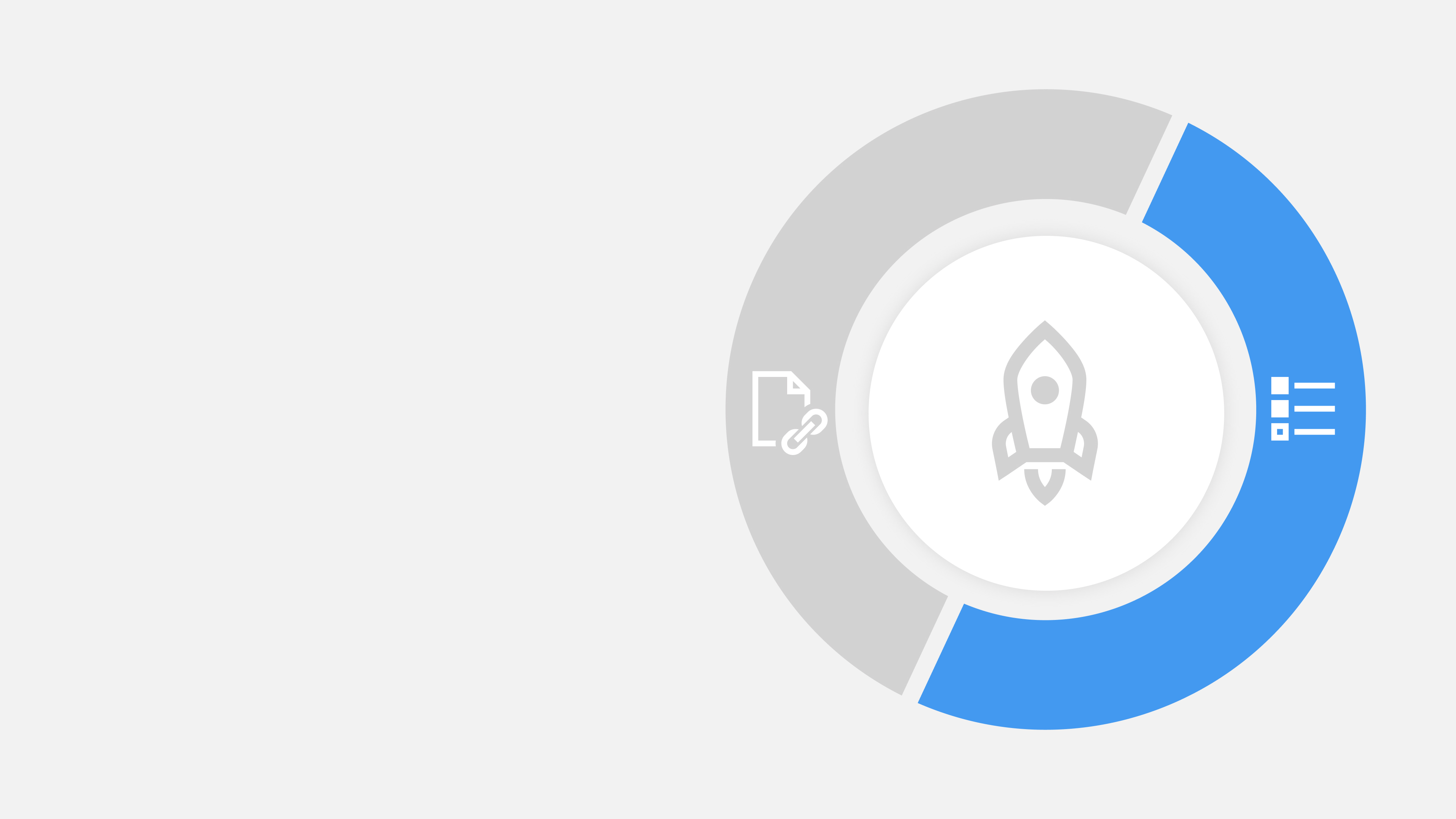 Feature Launch & Iteration - Readiness for Feature Launch - Reforge