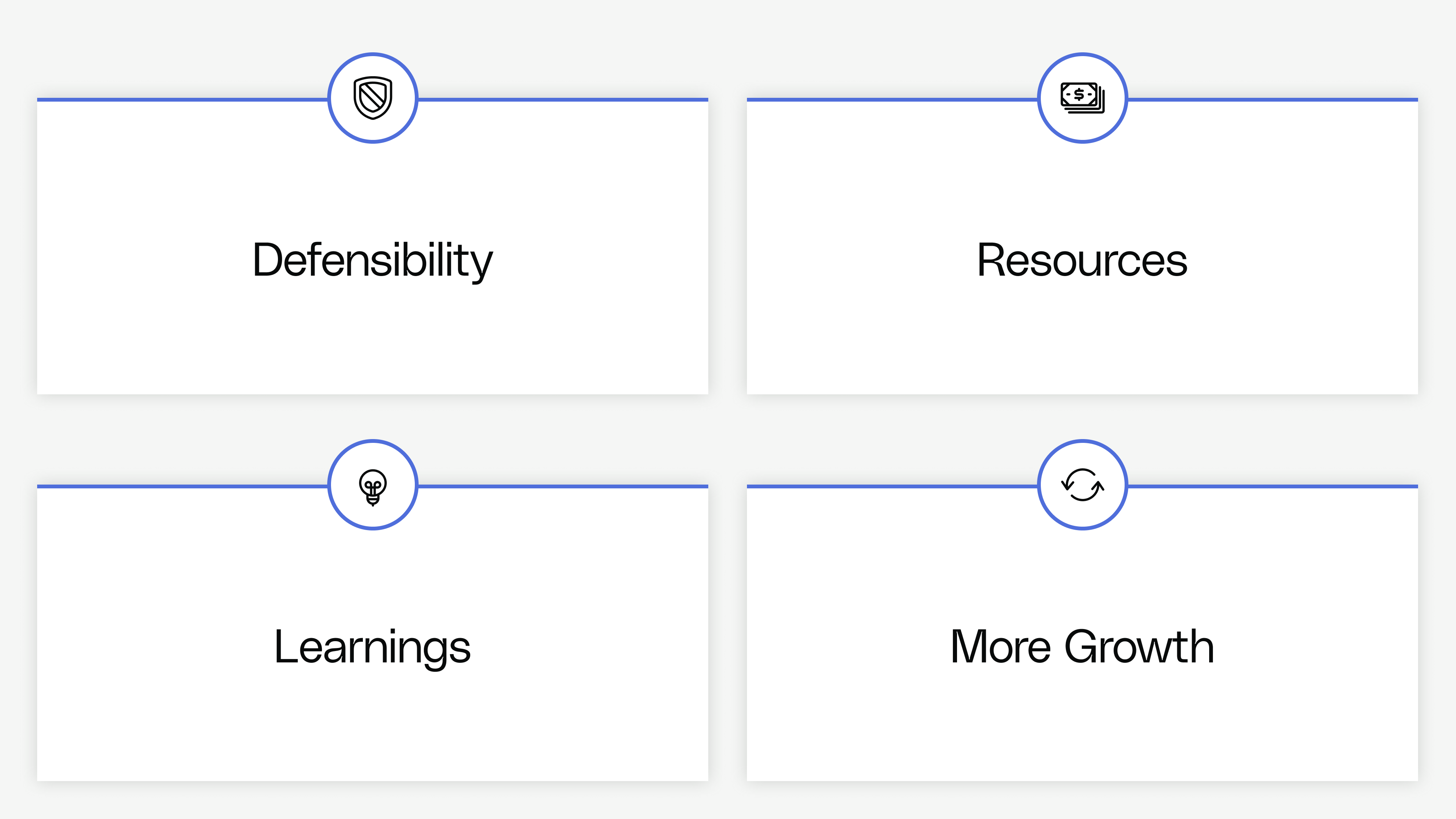 Growth Wins - Why Growth Wins - Reforge
