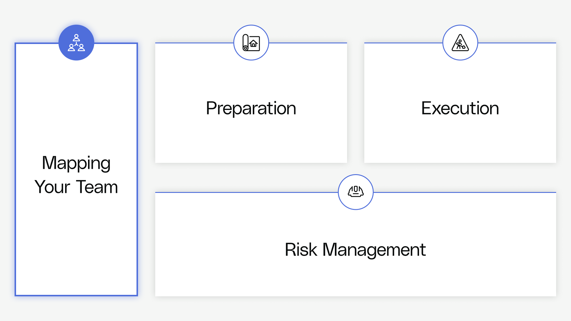 Feature Development The Feature Development Playbook Reforge