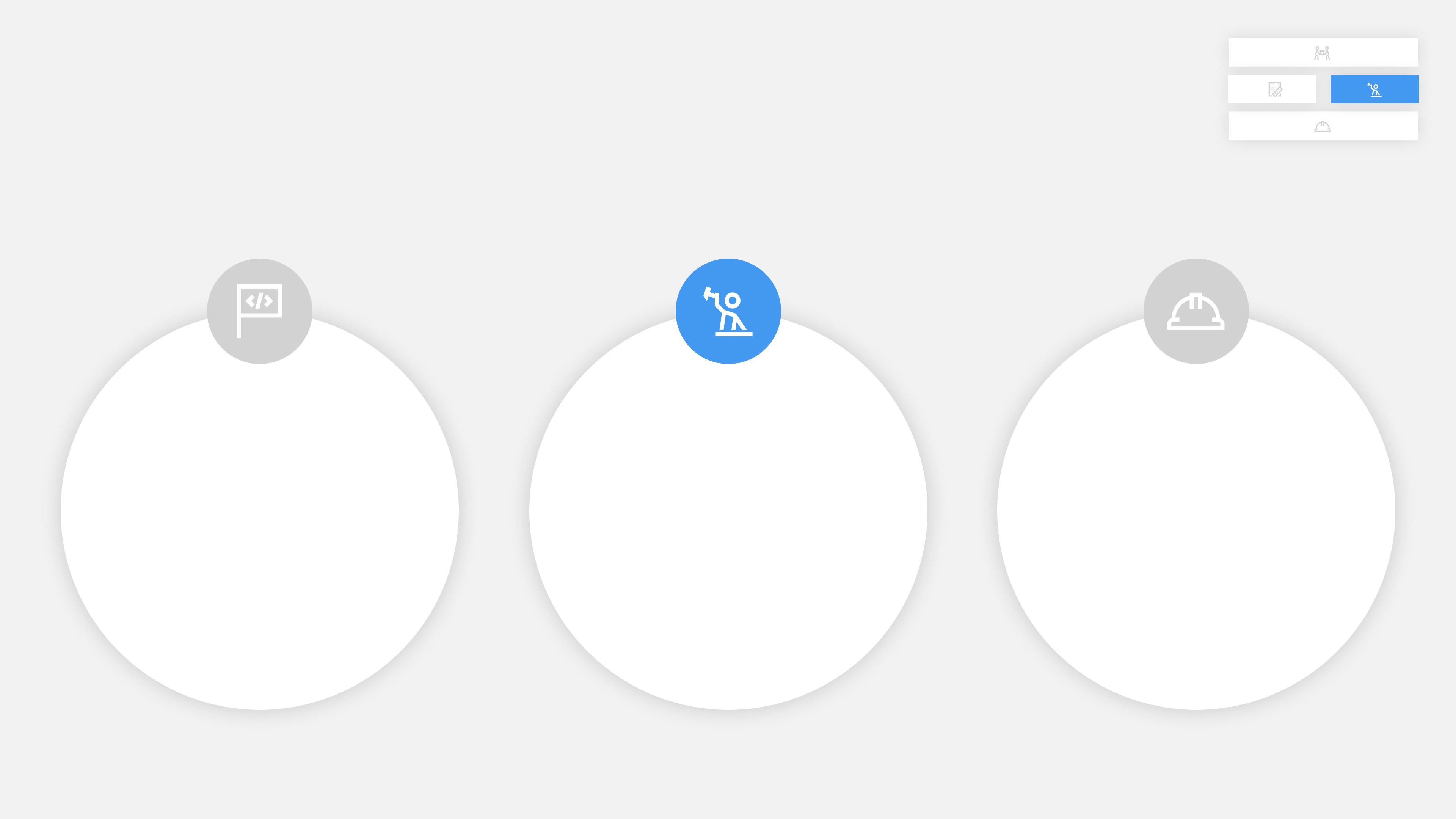 Feature Development - Intro to the Execution Cycle - Reforge