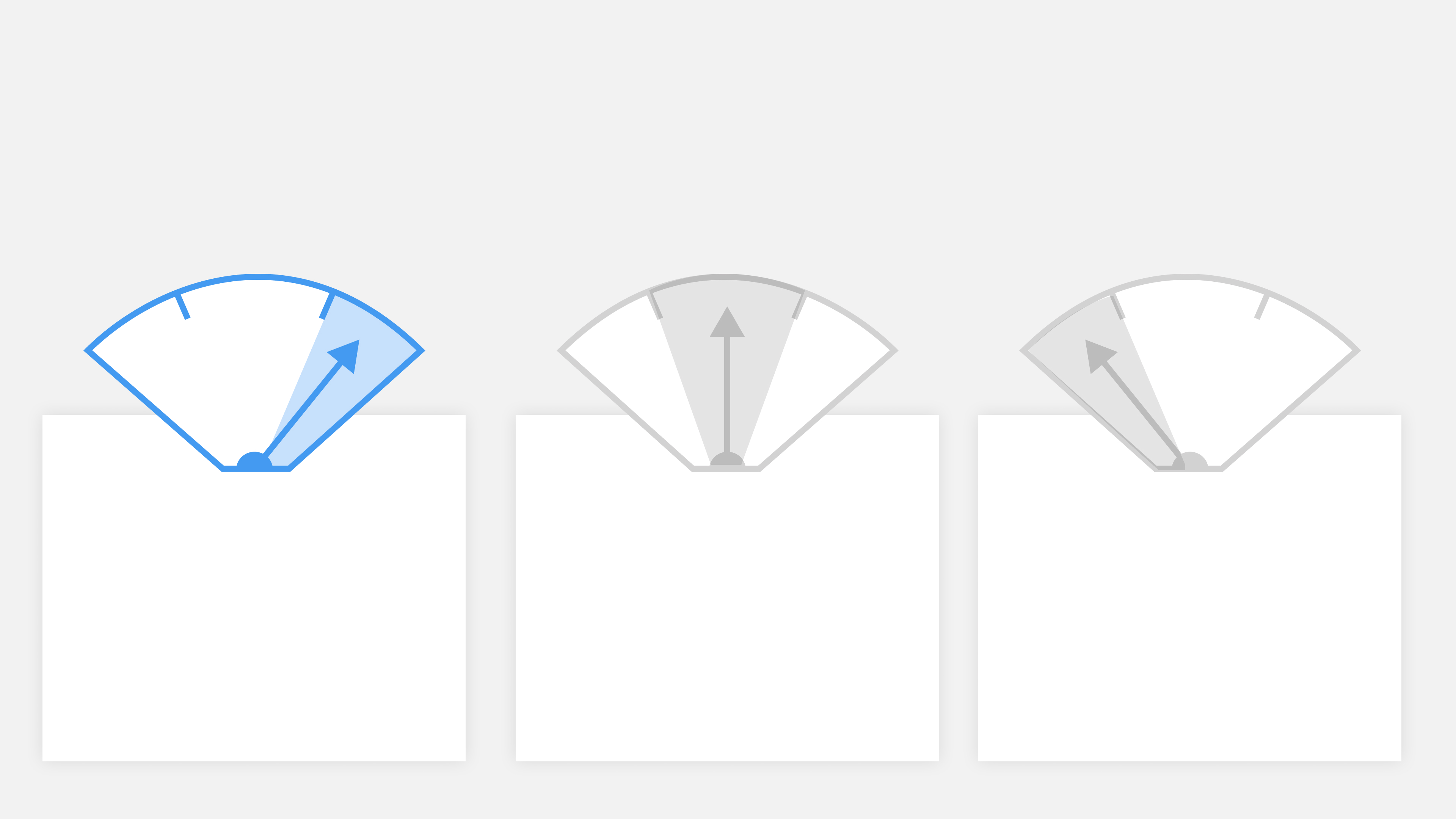 Identify Model Opportunities - Survey Results And Next Steps - Reforge