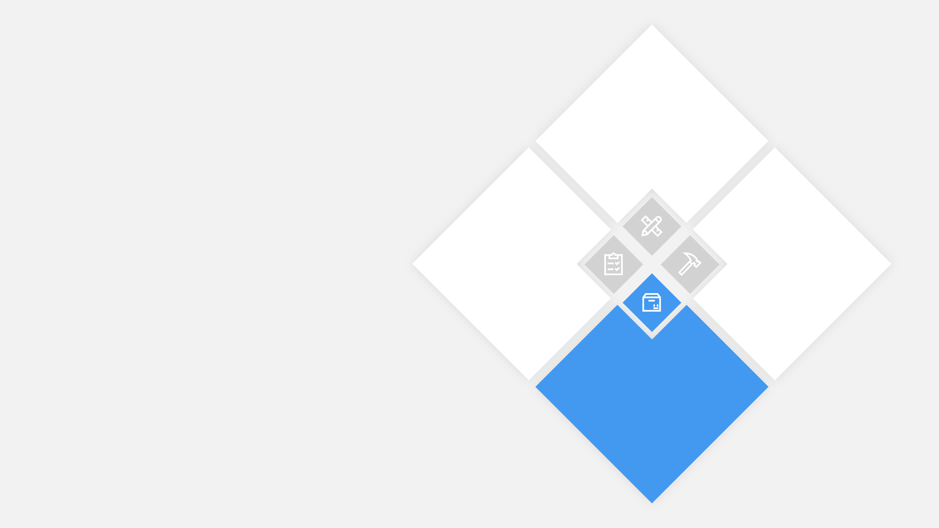 Feature Launch & Iteration - Intro to Feature Launch & Iteration - Reforge