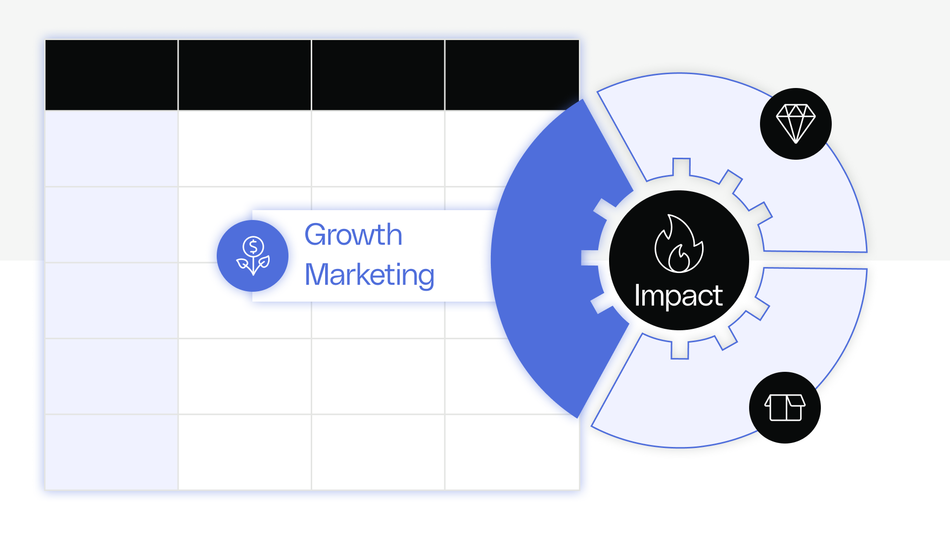 Templates - Growth Marketing Template - Reforge