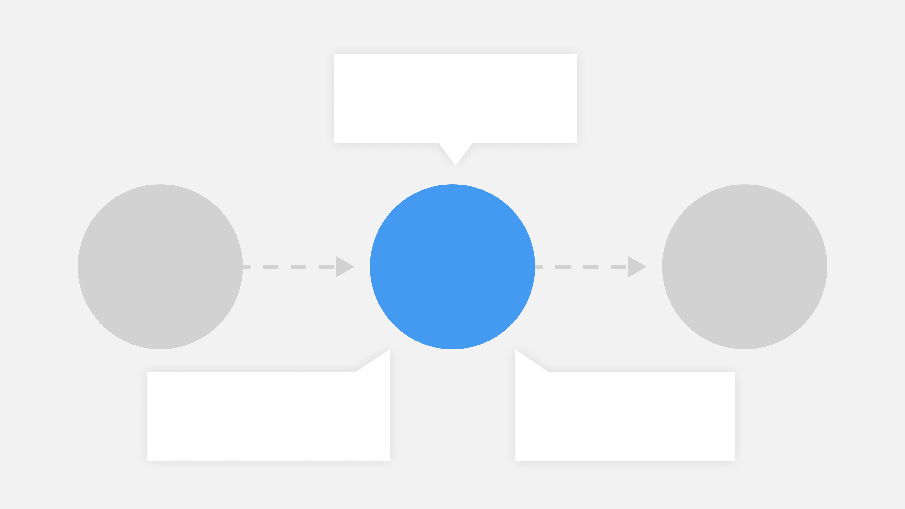 Identify Model Opportunities - Using MaxDiff And Van Westendorp Surveys - Reforge