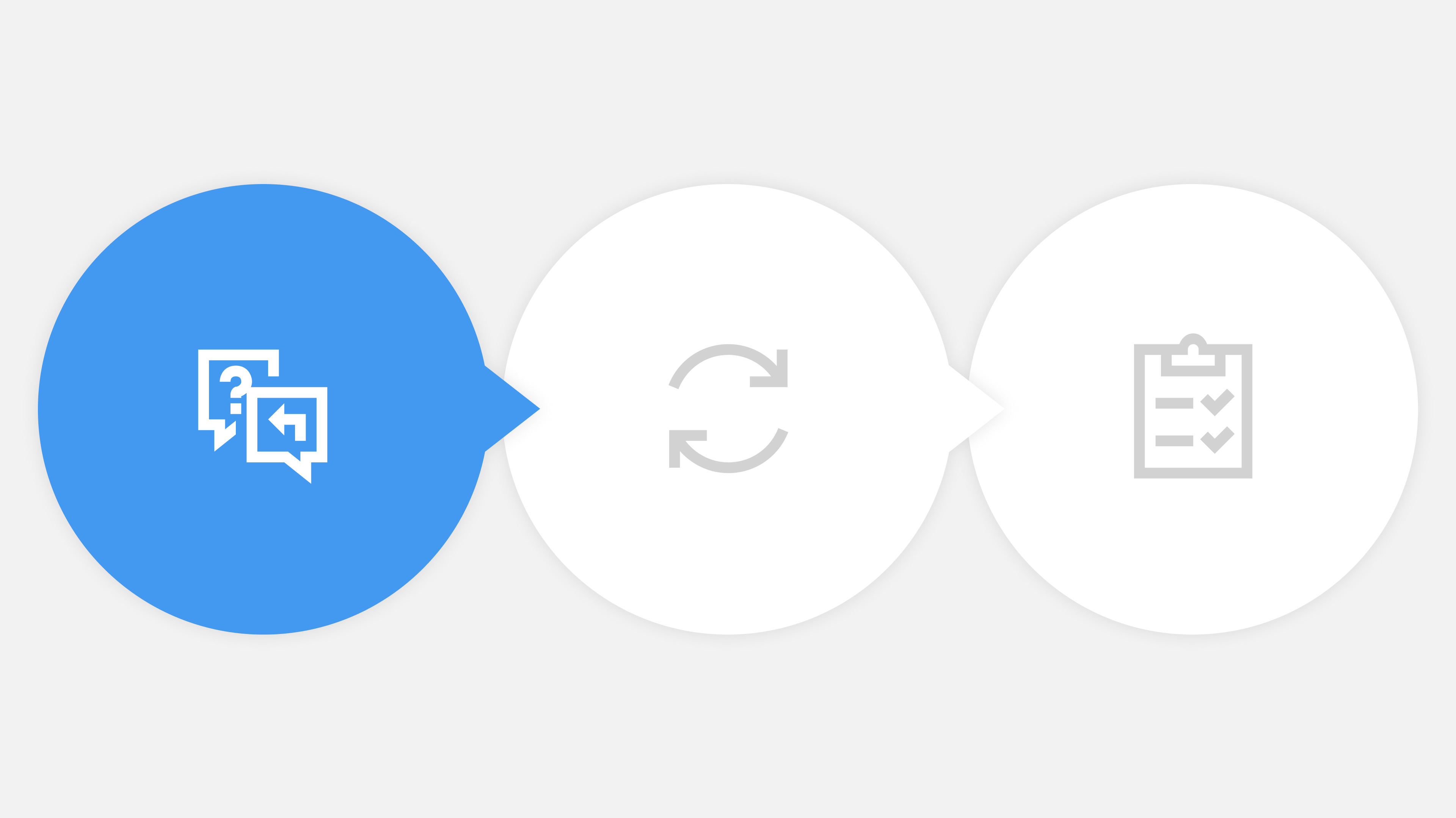 Feature Design - Getting Design Approval - Reforge