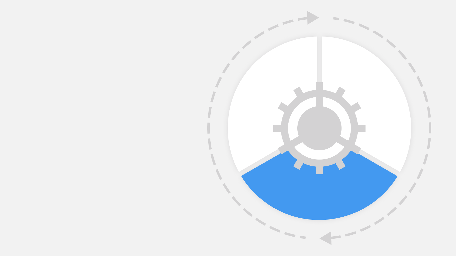 Channel Strategies - Introduction to Channel Strategies - Reforge
