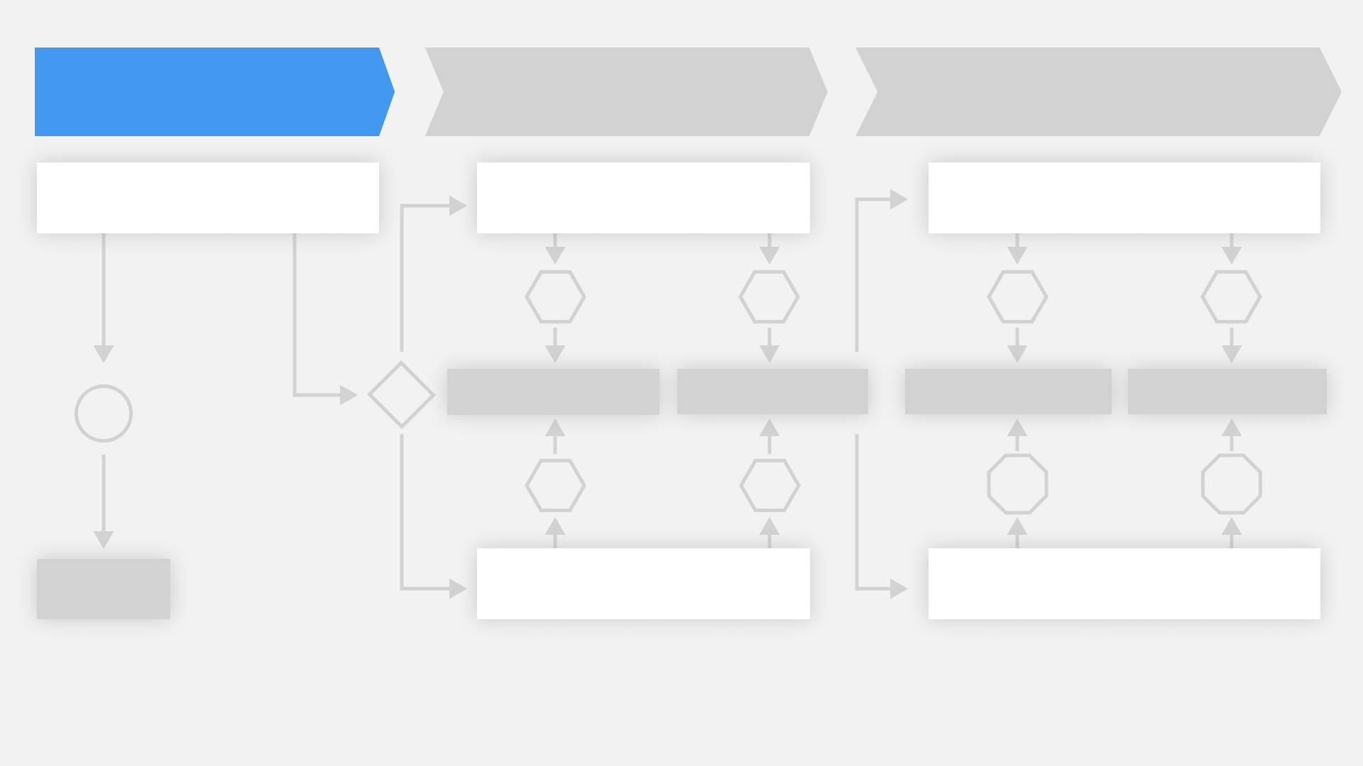Identify Model Opportunities - When They Want to Pay - Reforge