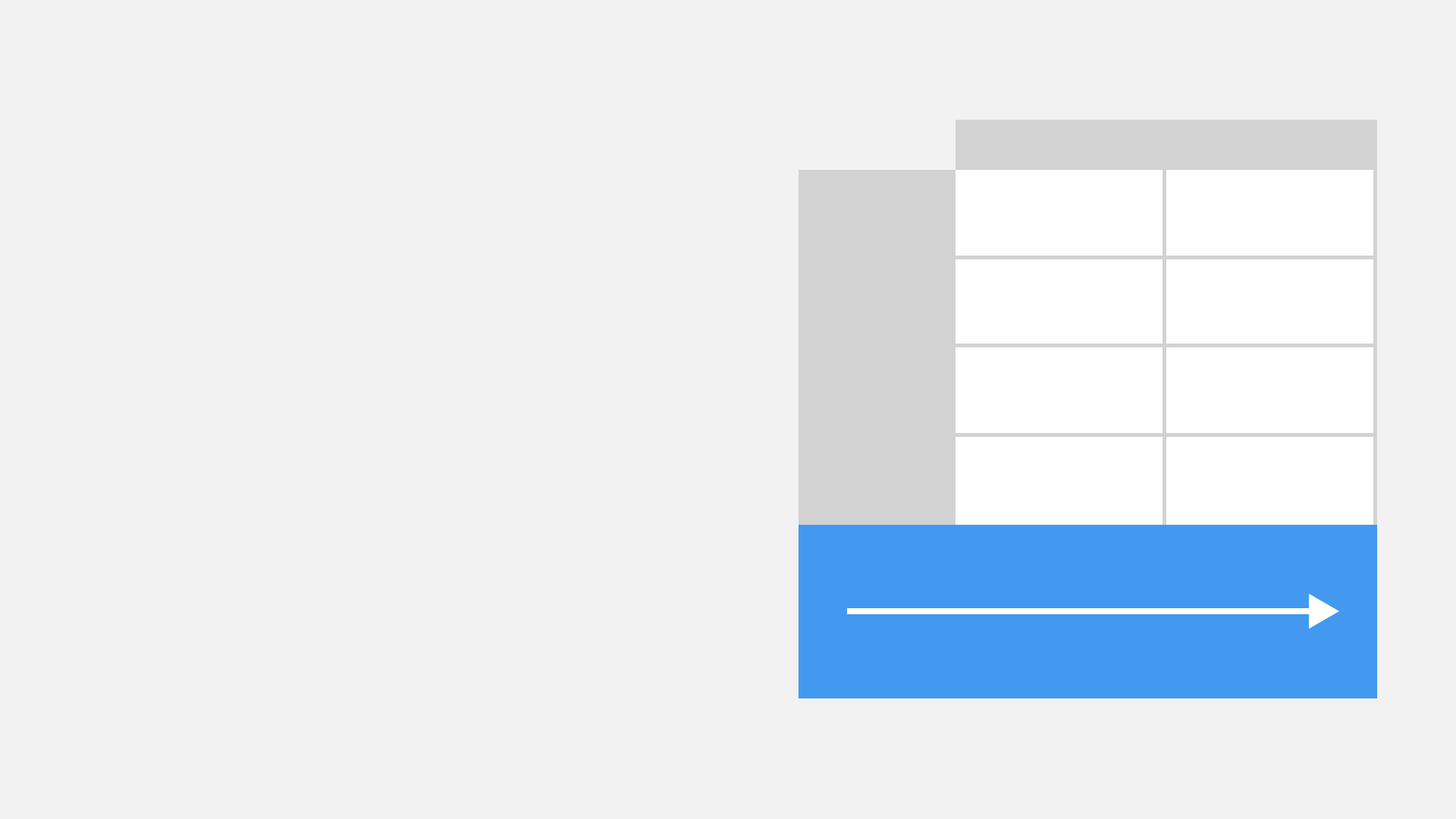 Model Strategies - Horizontal Strategies - Reforge