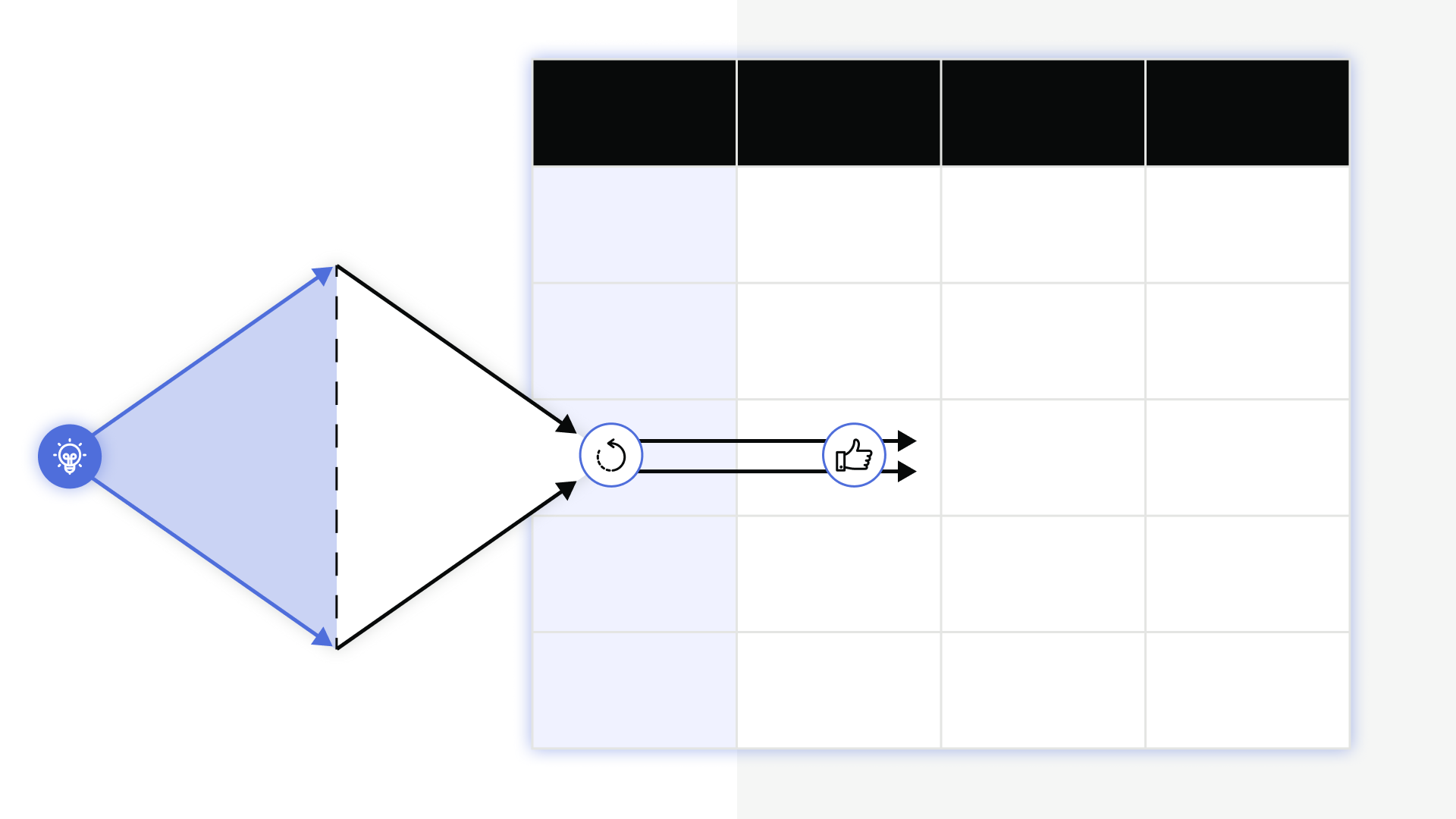 Templates - Constrained Divergence Template - Reforge