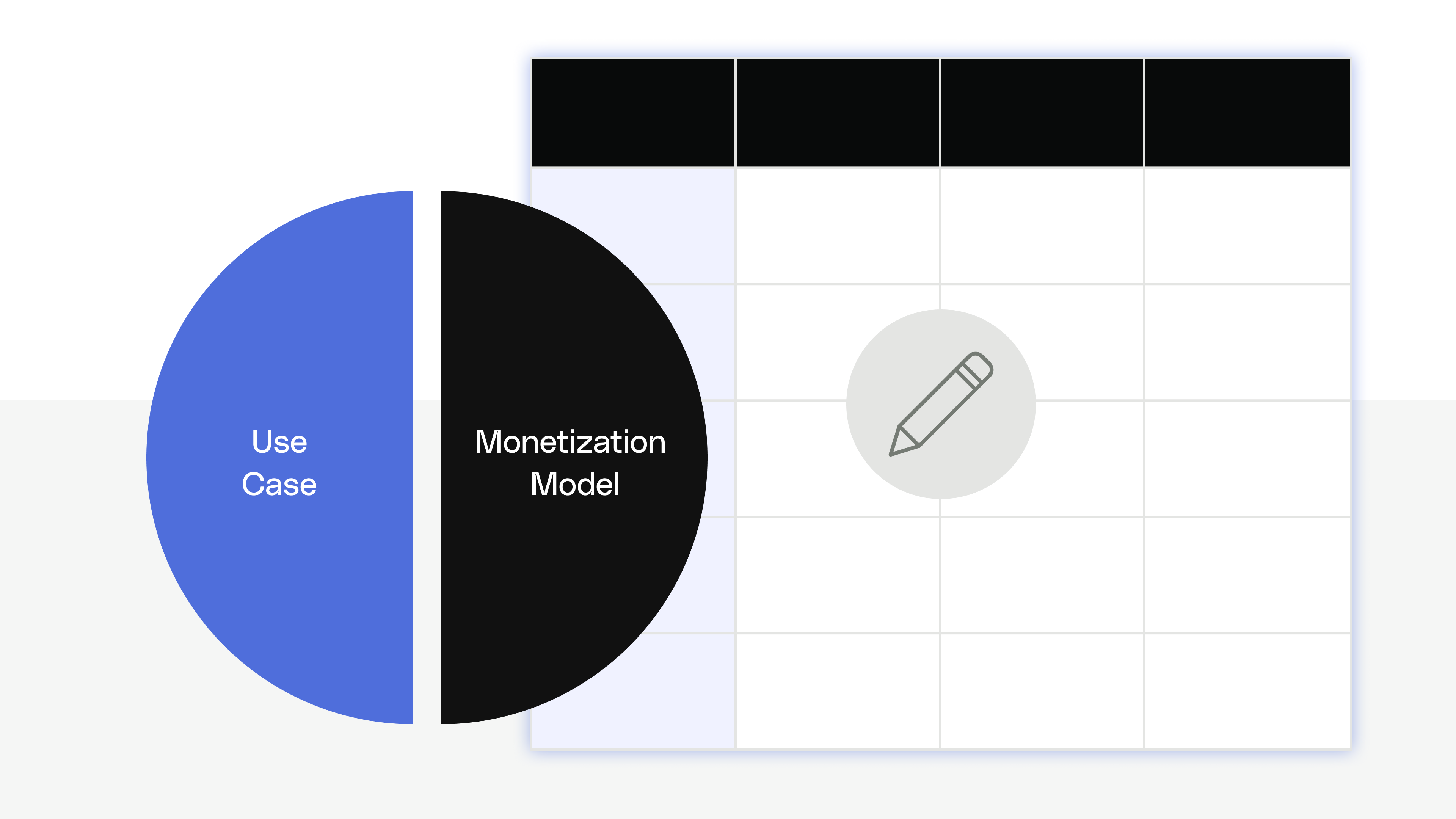 Templates - Use Case Map - Reforge