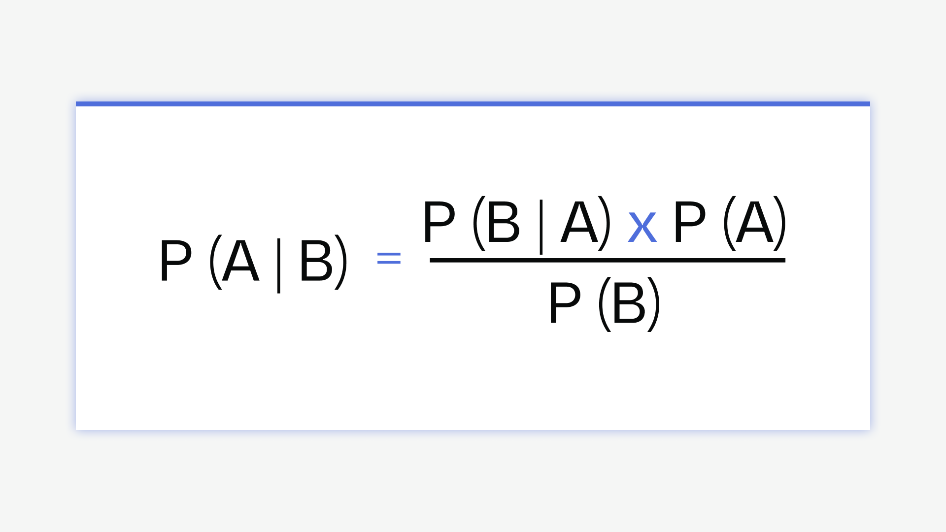BONUS: The Bayesian Approach - Bayes Theorem - Reforge