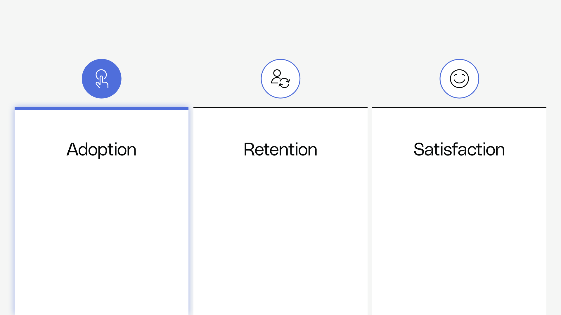 Feature Launch & Iteration - Feature Adoption - Reforge