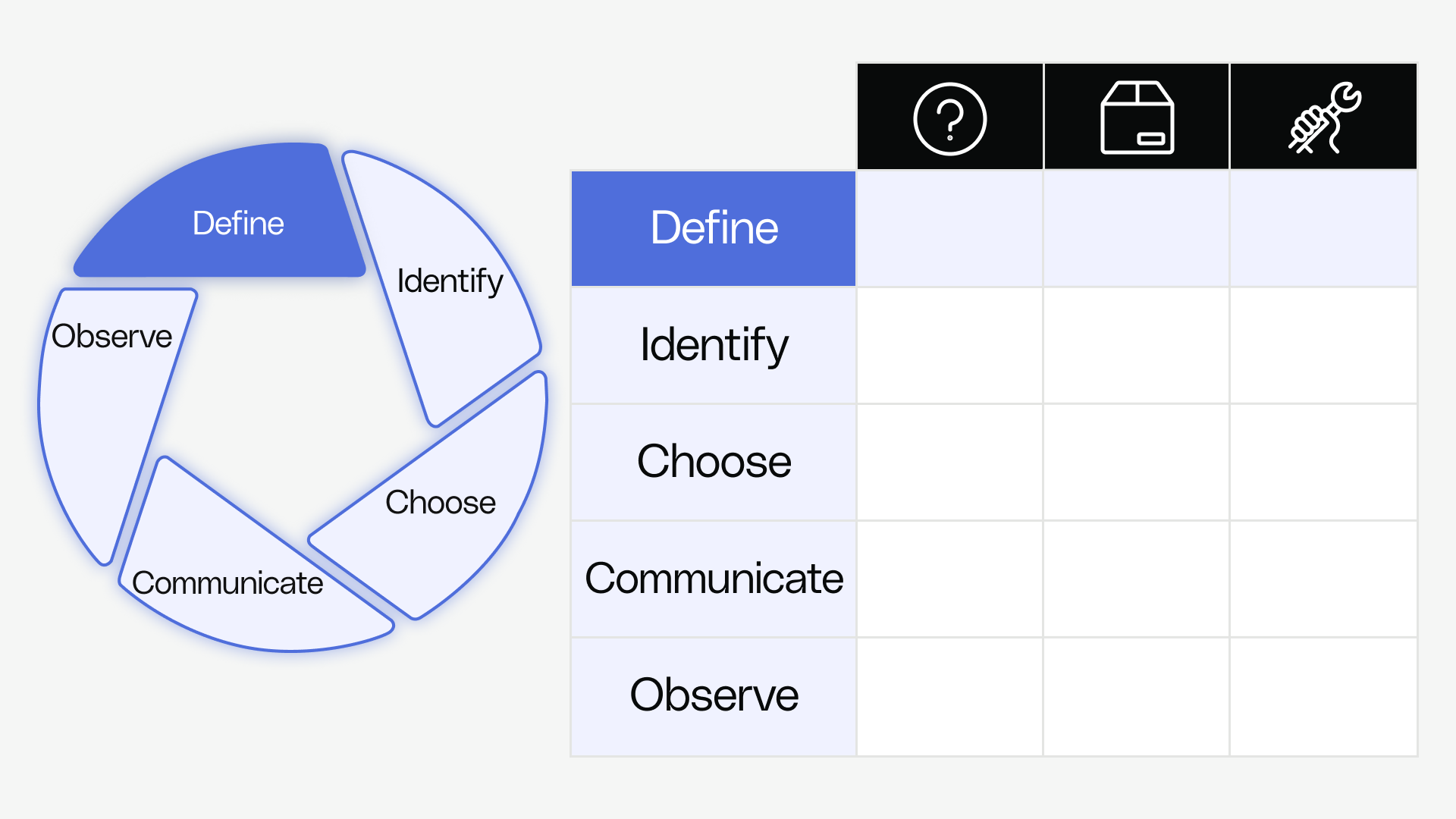 Defining Your Growth Model - Preview of Defining Your Growth Model - Reforge
