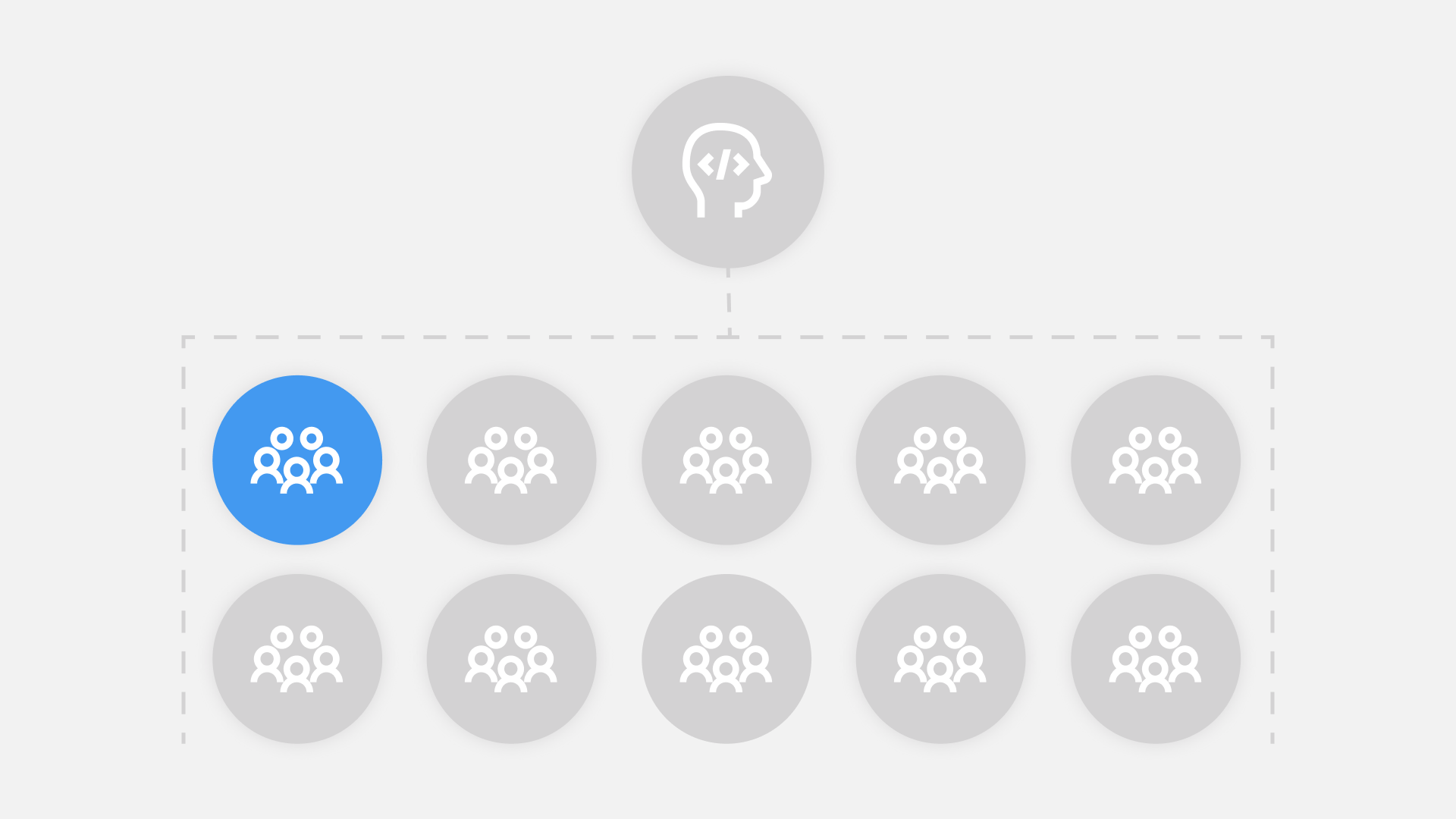 Company And Technical Strategy Calibration - Monetization Models - Reforge