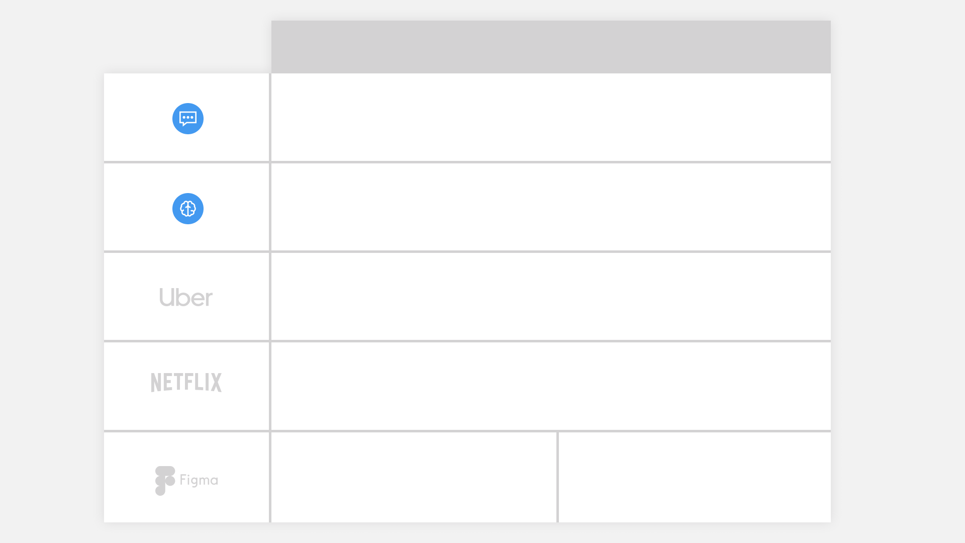 Identifying Optimization Opportunities - Intro to Customer States - Reforge