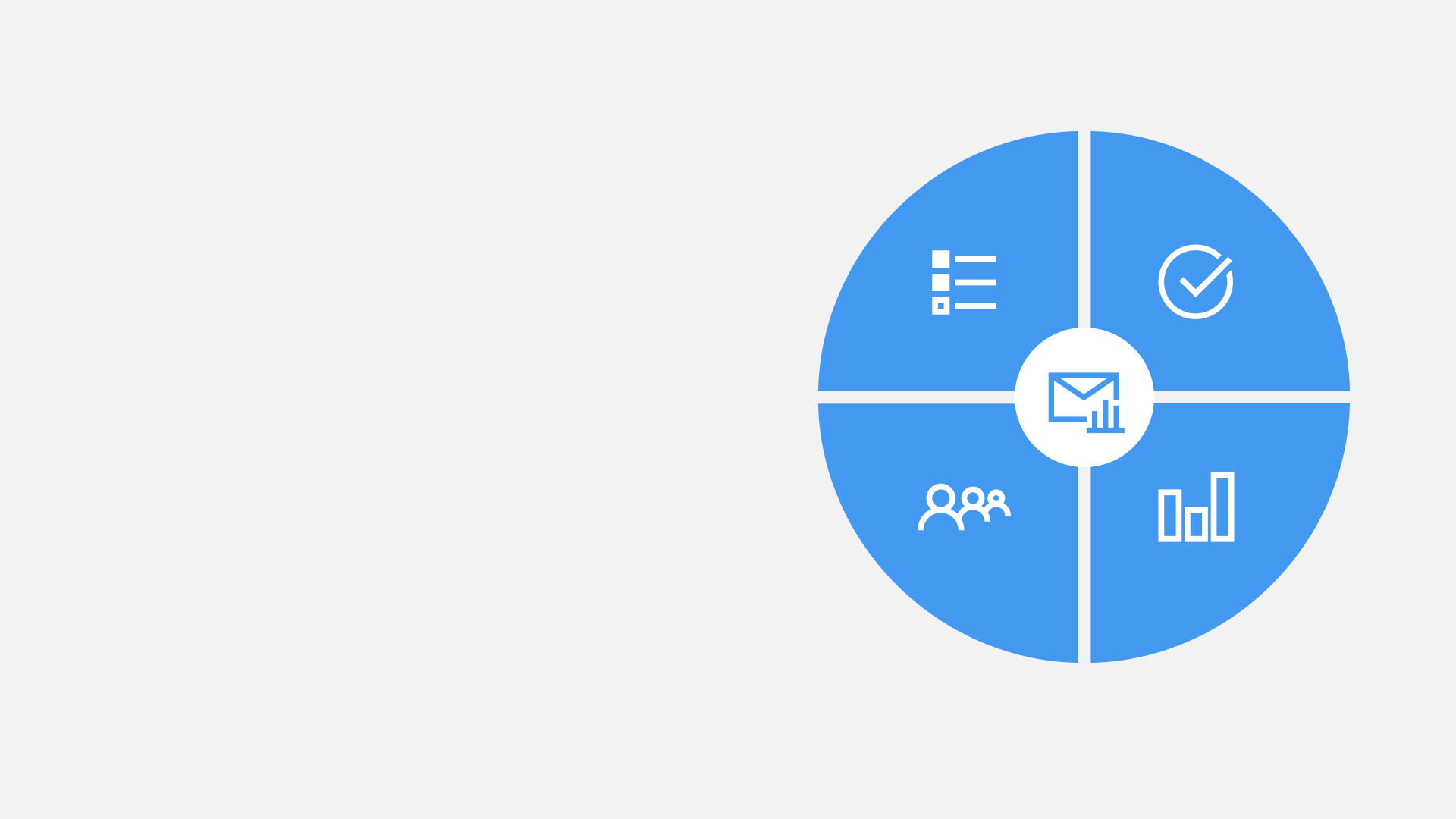 Channel Strategies - Surveys - Reforge
