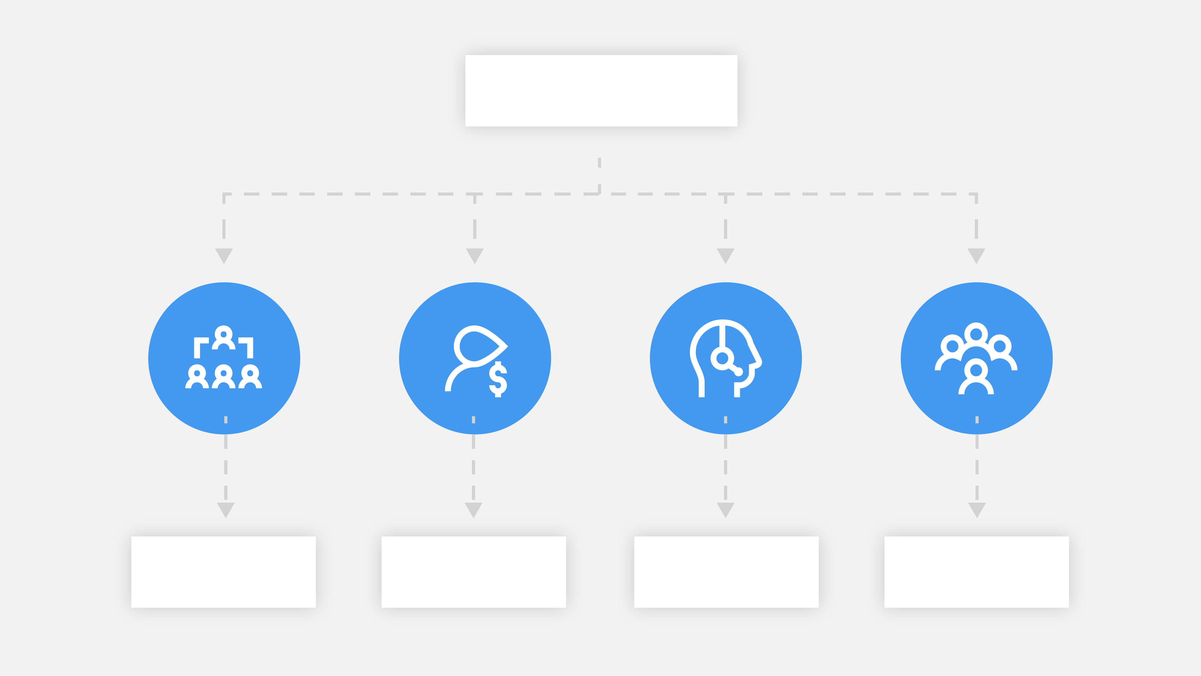 Introduction To Monetization And Pricing - The Monetization Challenge - Reforge