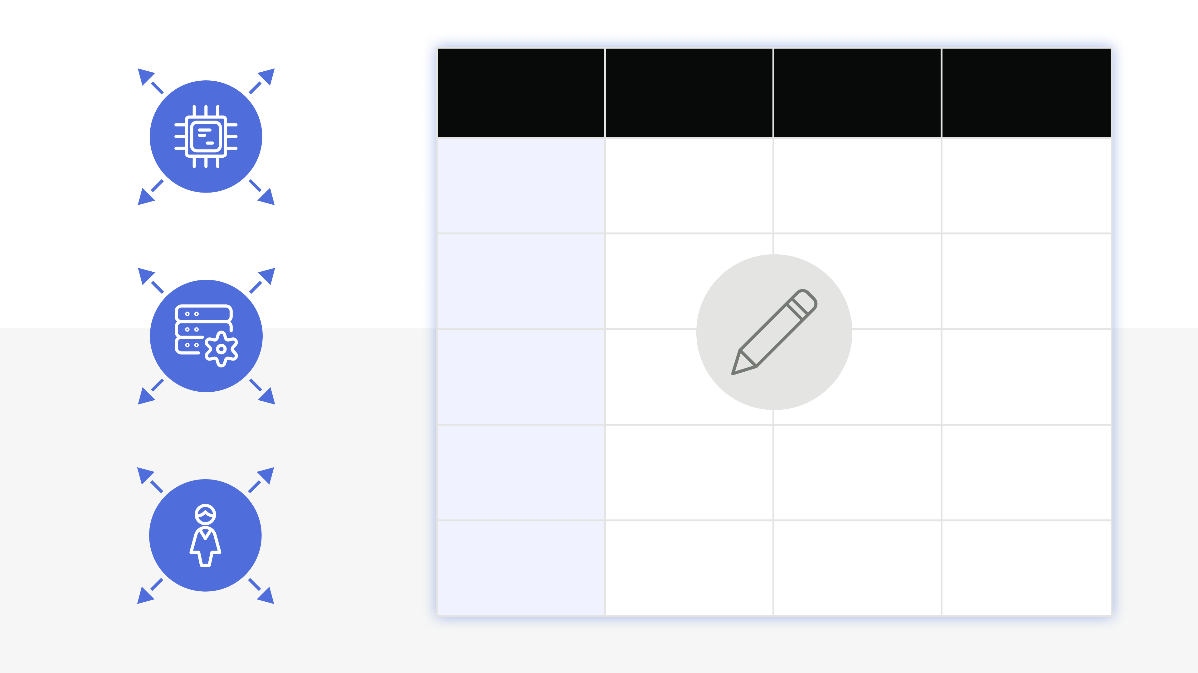 Templates - Scaling Templates - Reforge