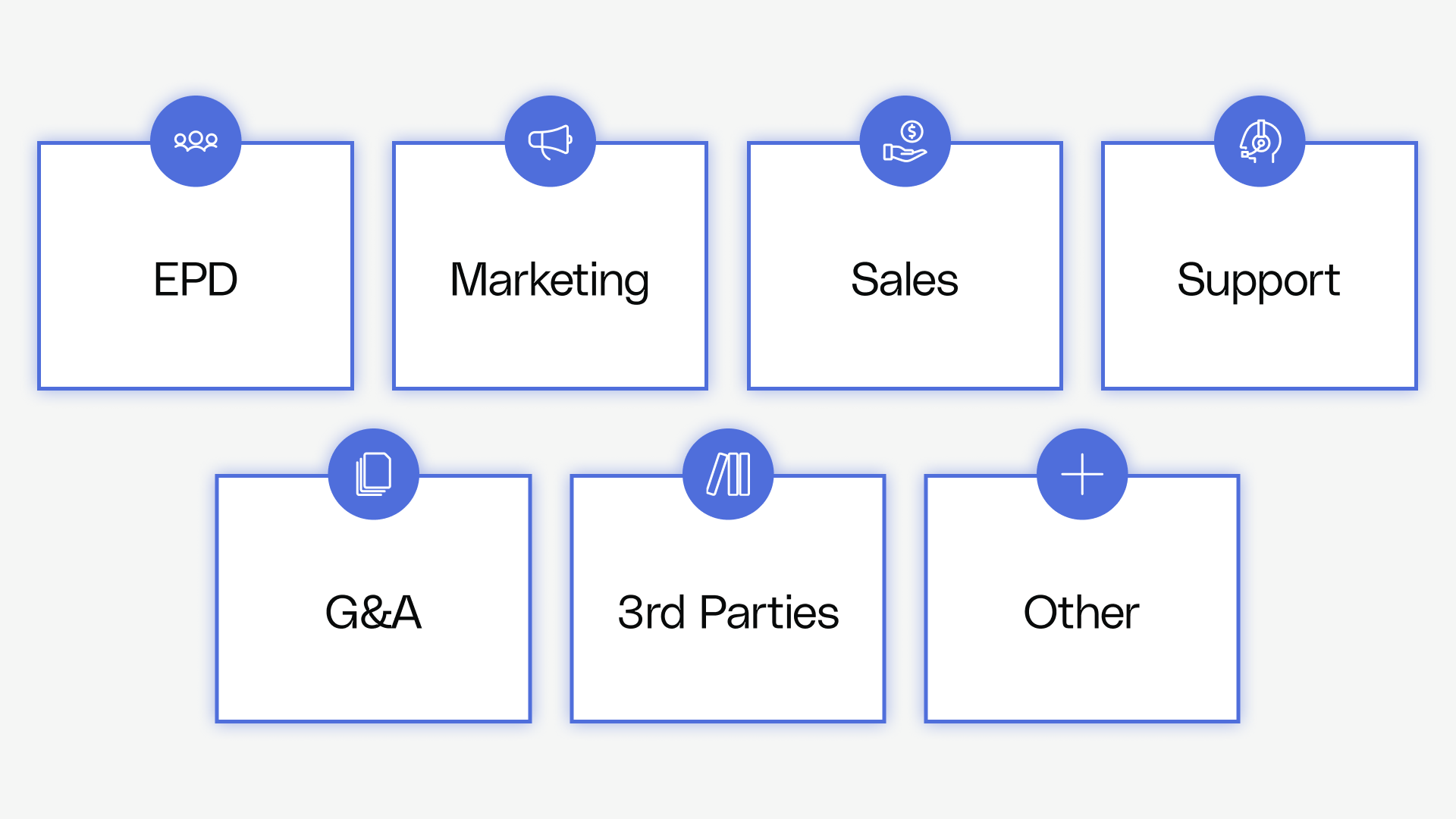 Feature Launch & Iteration - Launch Readiness - Reforge