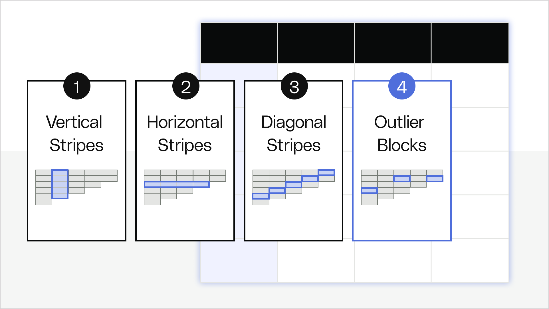 Templates - Cohort Analysis Template - Reforge