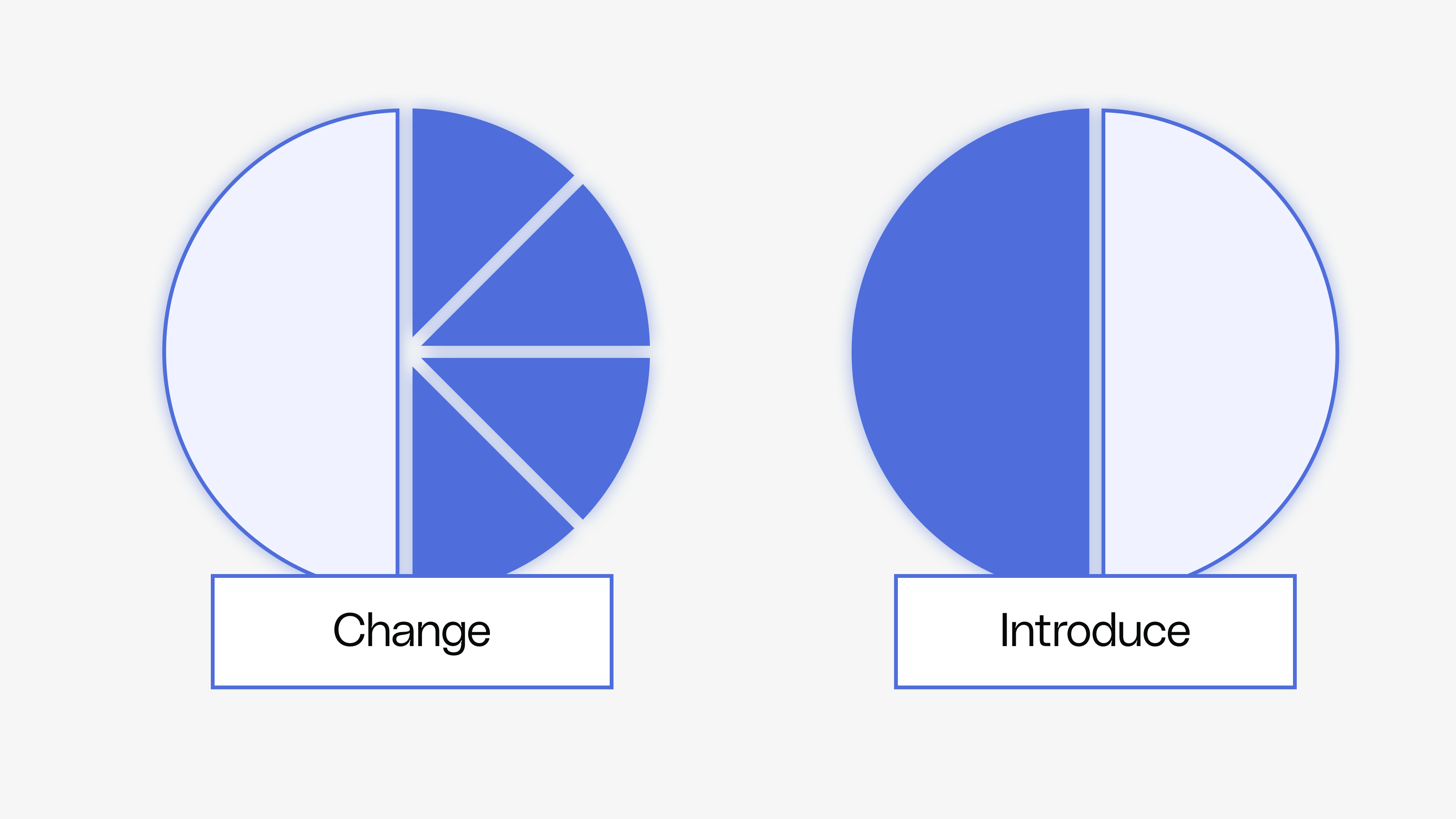 Growth Strategy - Model Strategies - Reforge