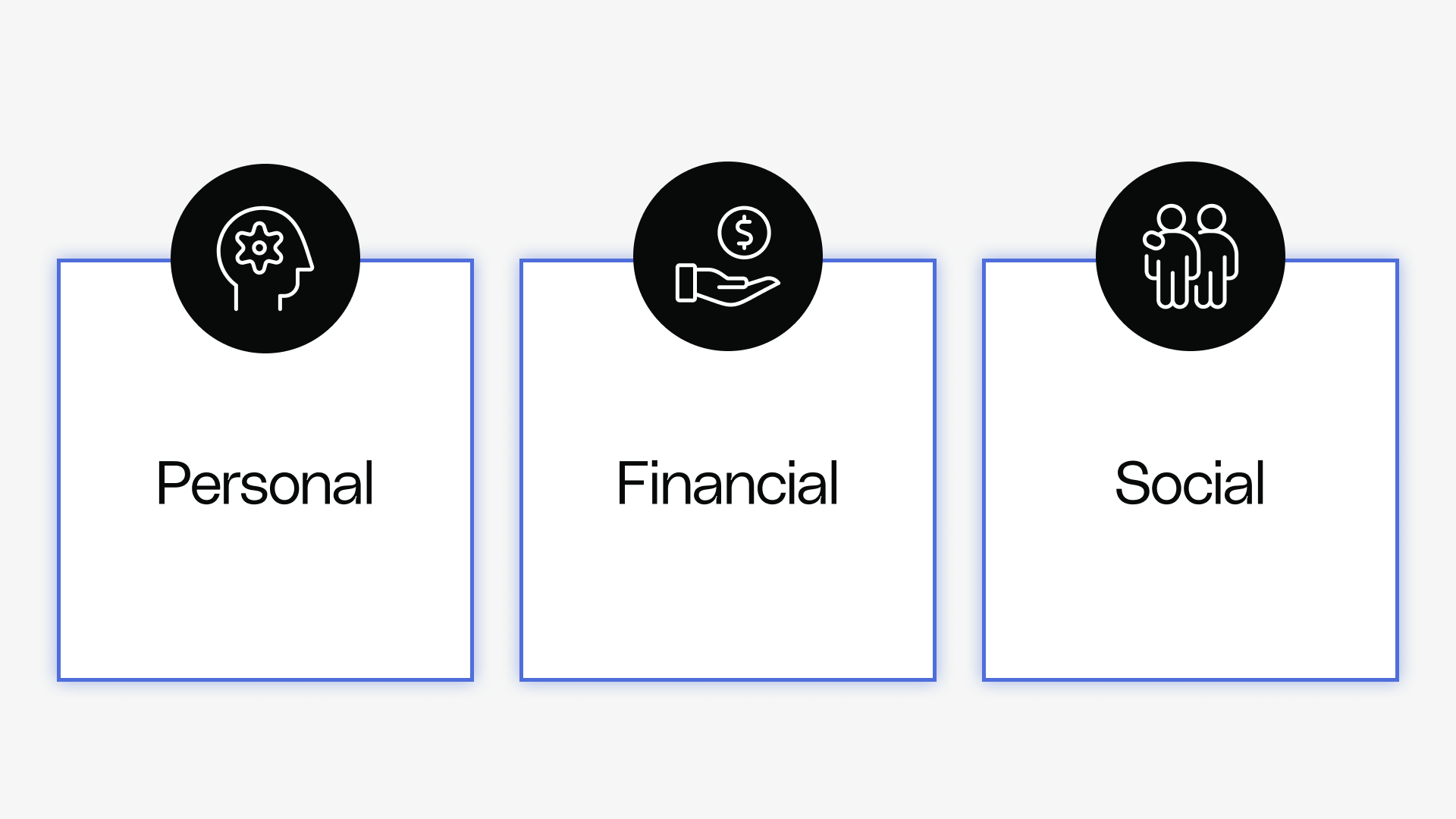 Choosing Your Growth Methods - Sequencing the Value Promise - Reforge