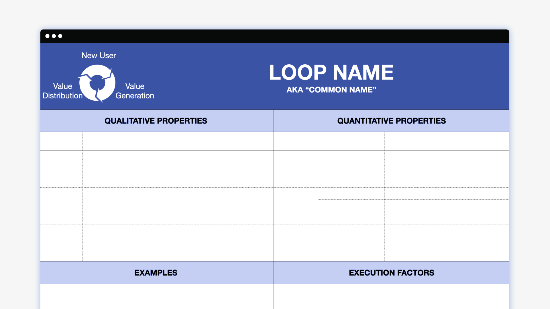 Advanced Growth Strategy - Reforge