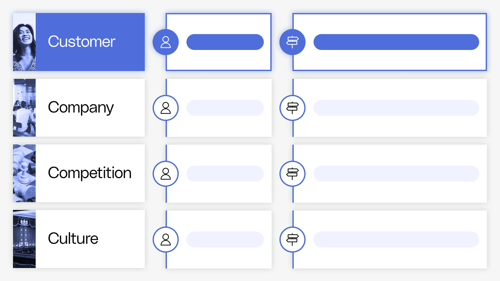 Managing Brand Marketing - Identifying Brand Health Signals - Reforge