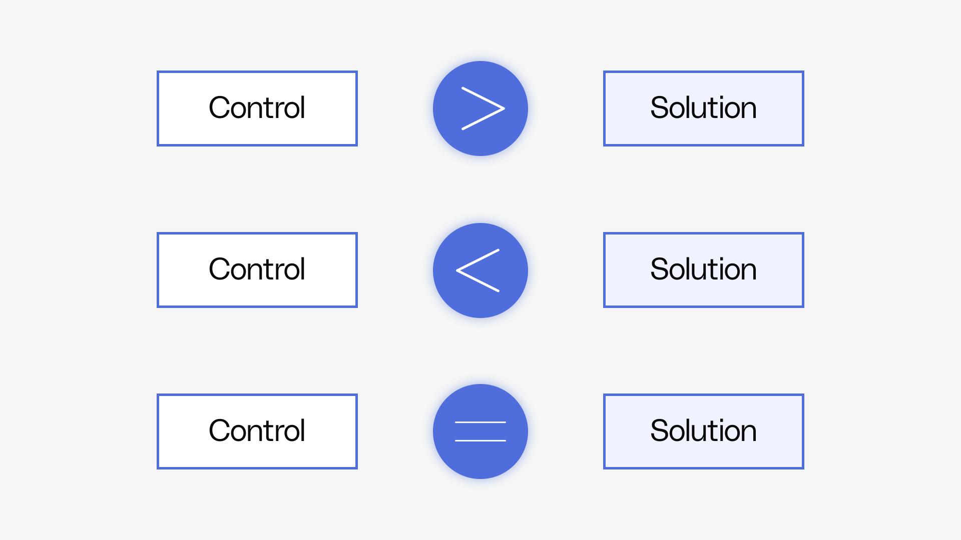 Experimentation + Testing - Reforge