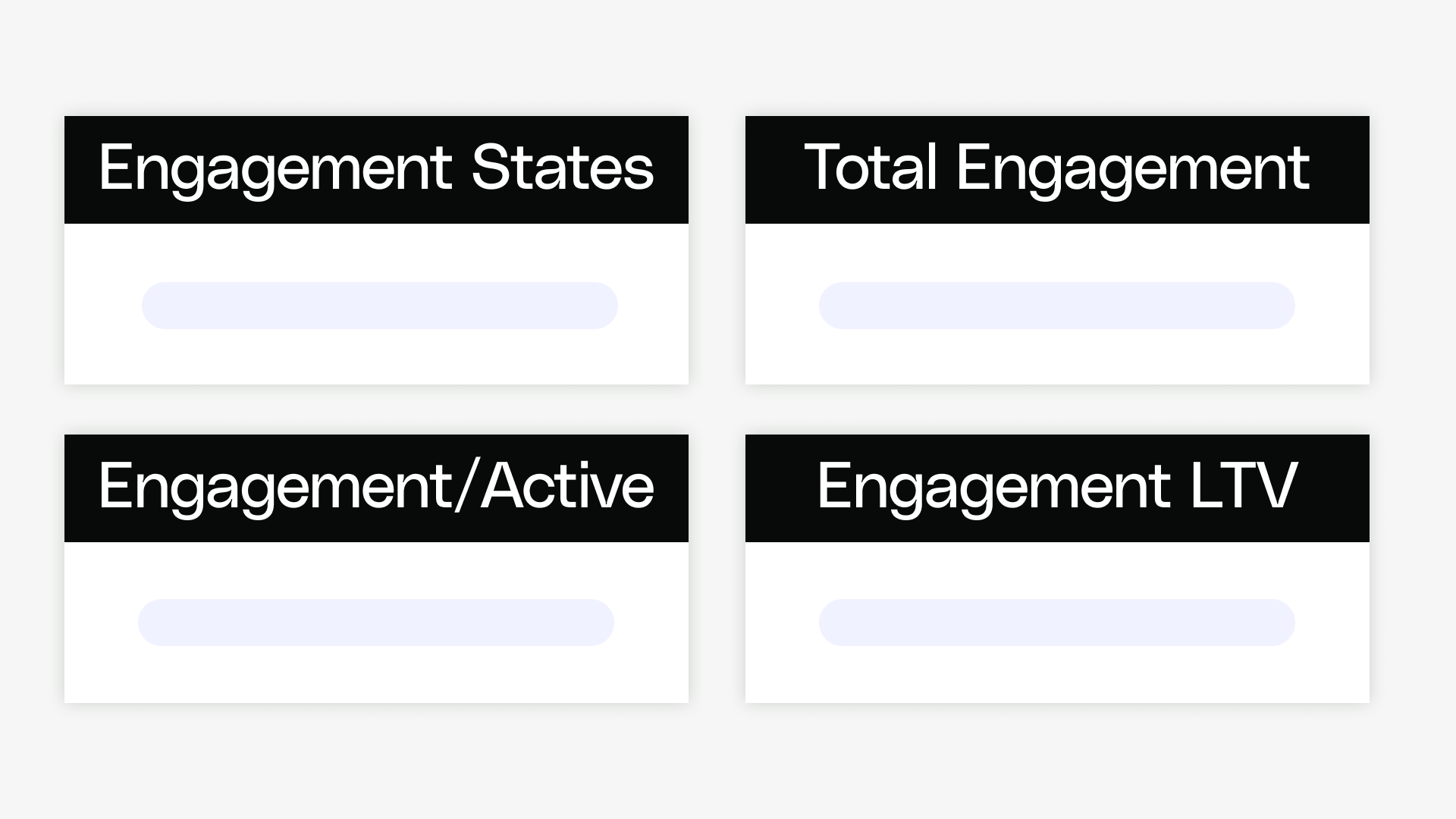 Engagement: Defining, Measuring, And Analyzing - Analyzing Your ...