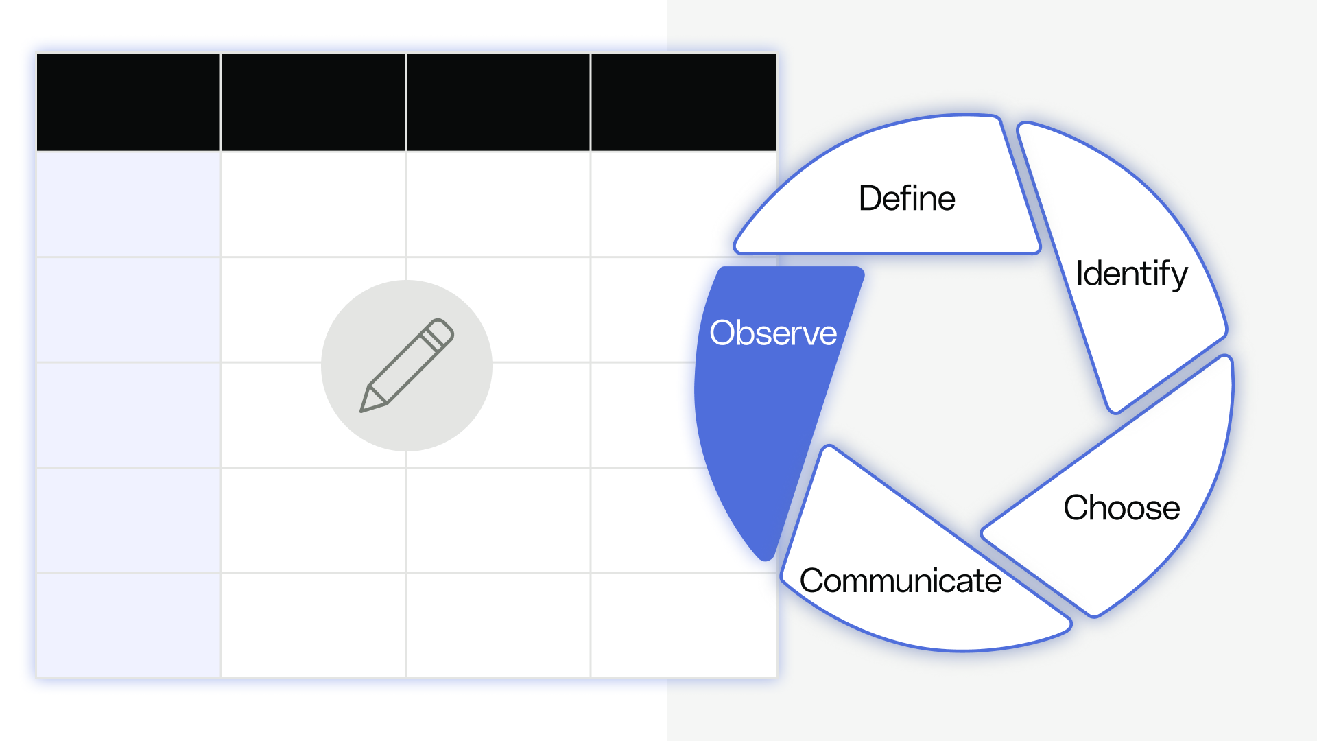 Templates - Reforge Strategy Change Log Template - Reforge