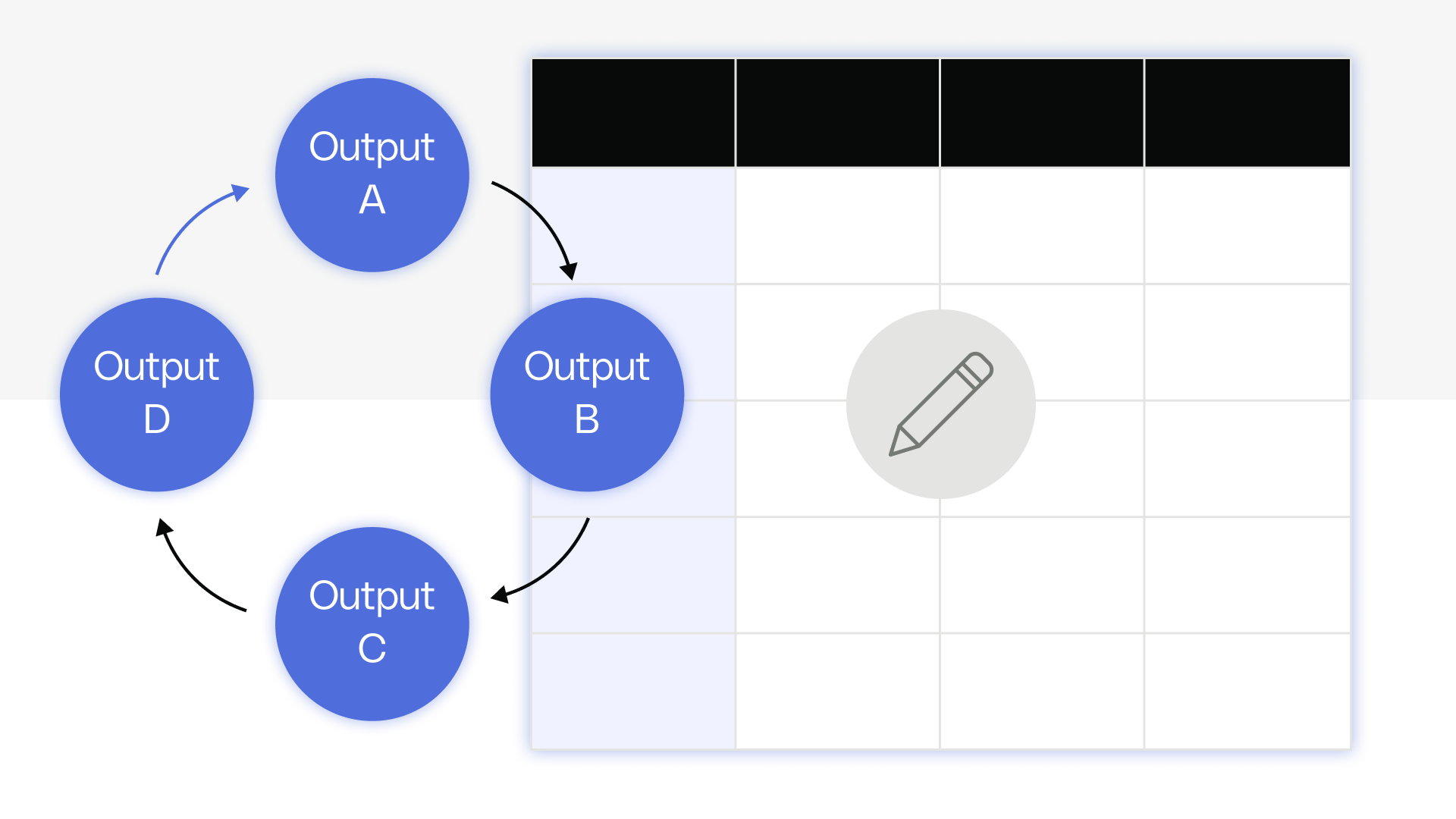 Templates - Reforge Loop Analysis + Diagnosis - Reforge