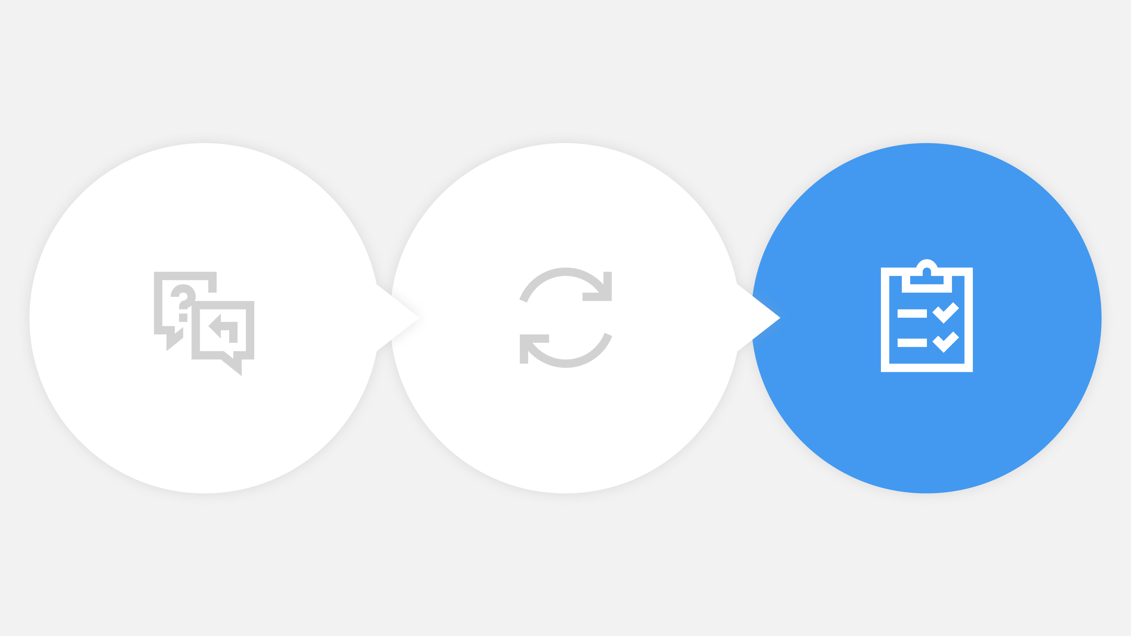 Feature Design - Running a Project Kickoff - Reforge