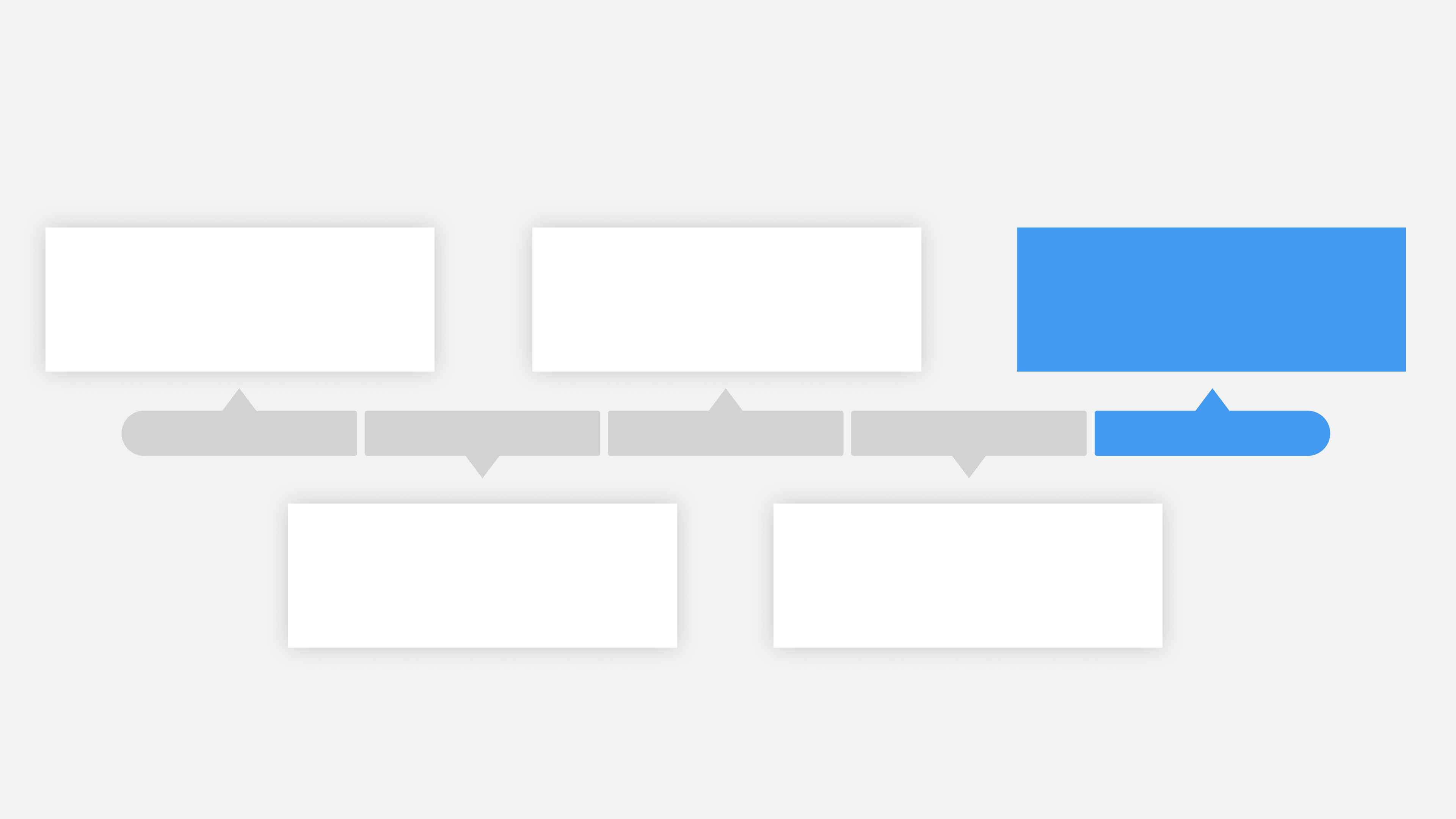 Identify Model Opportunities - Considering Pricing Research Options - Reforge