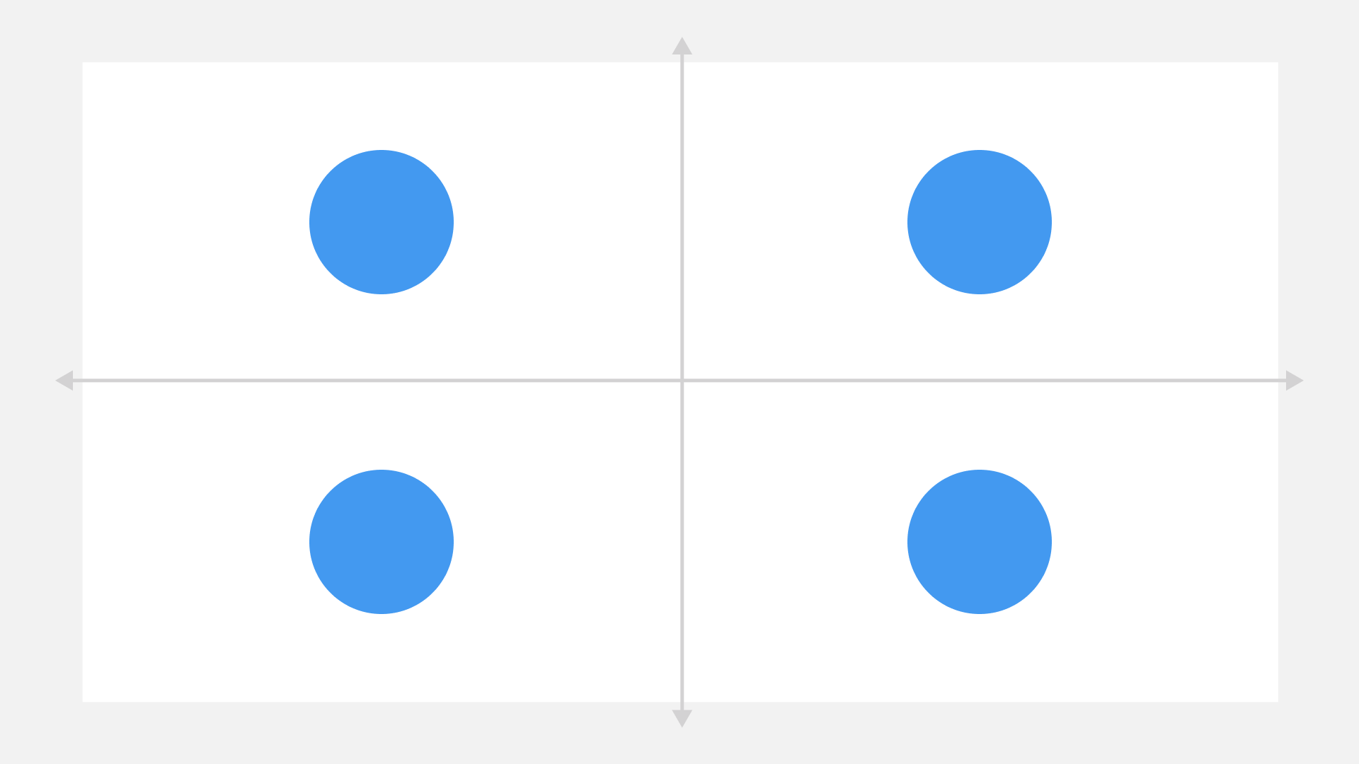 Execution And Adaptation - Support the Why Story - Reforge