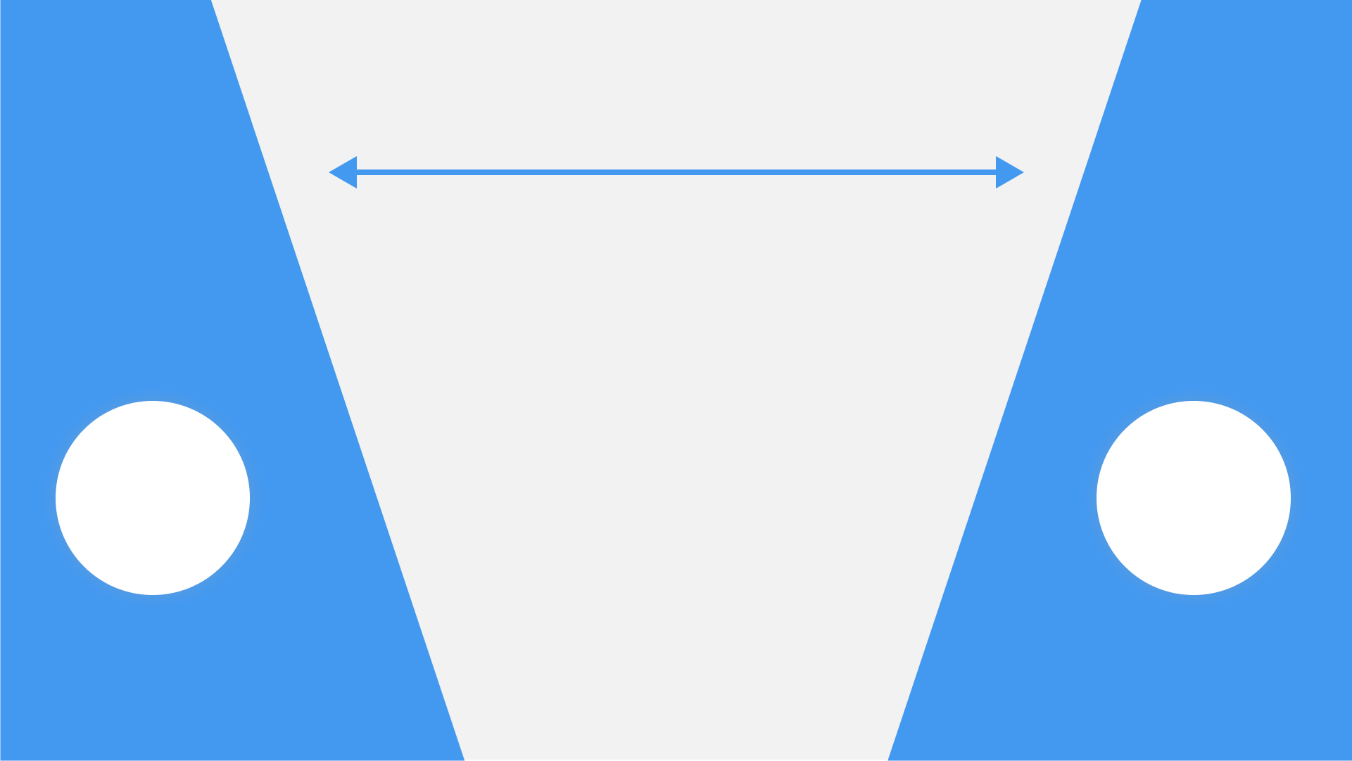 Managing Stakeholders - Building Alignment With PMs - Reforge