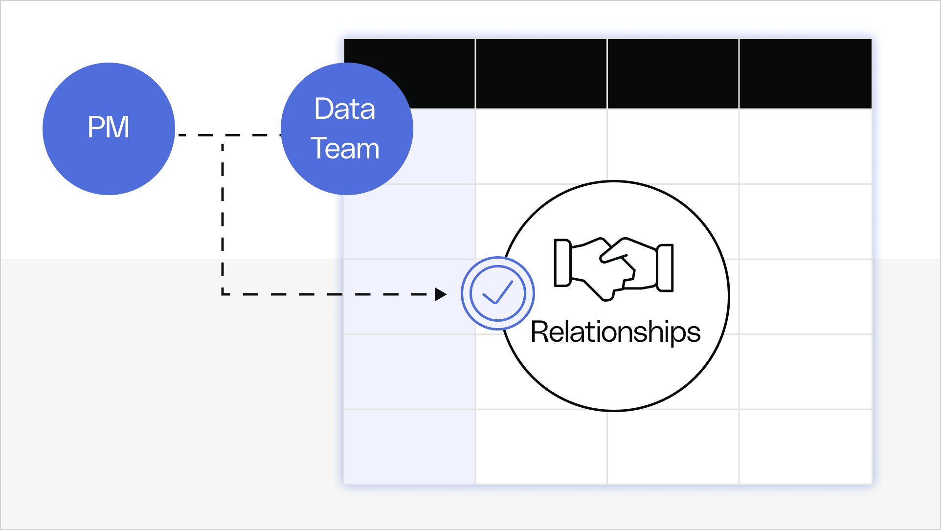 Templates - Reforge Data Request Checklist Template - Reforge