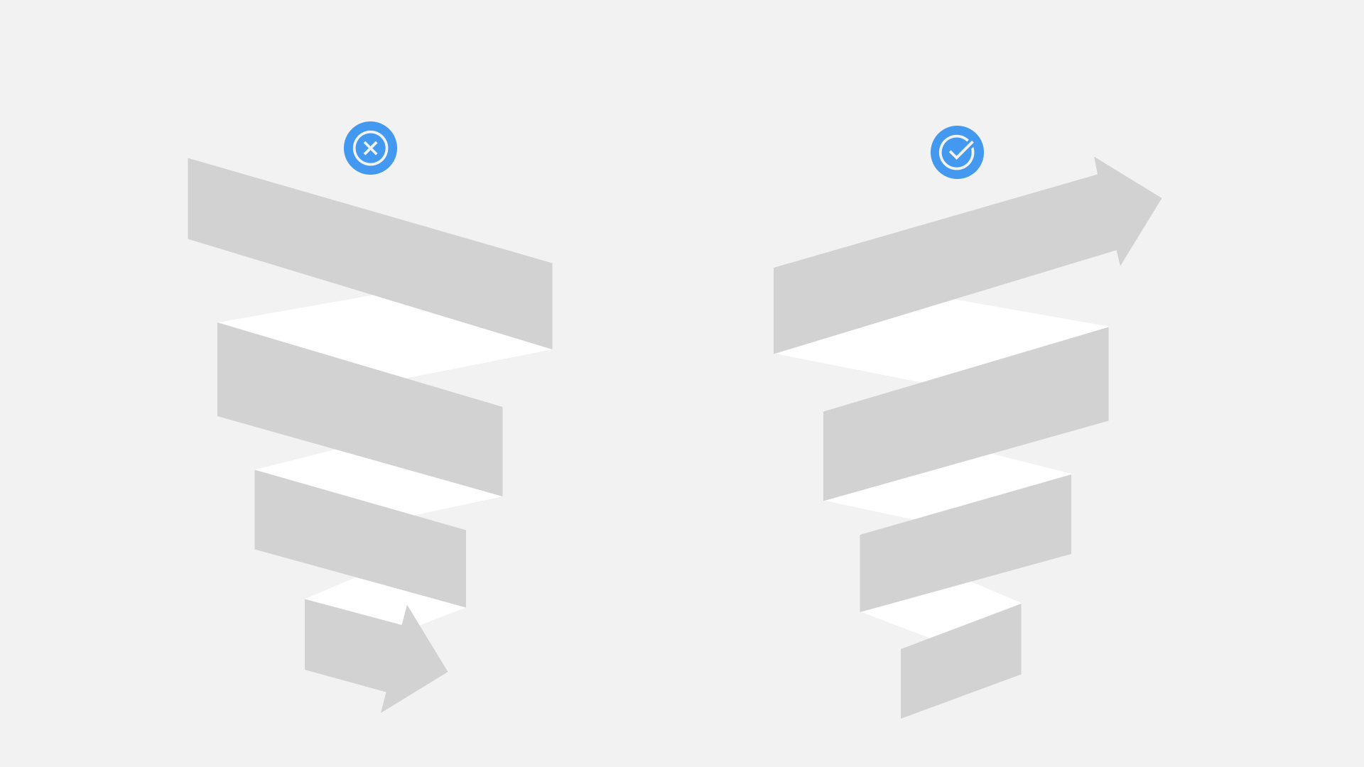 Introduction To Technical Strategy - The Technical Leader Strategy ...