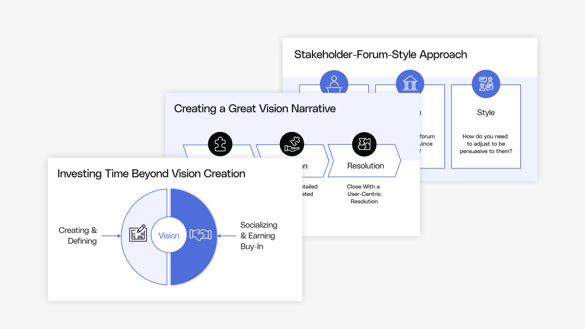 Mastering Product Management - Reforge