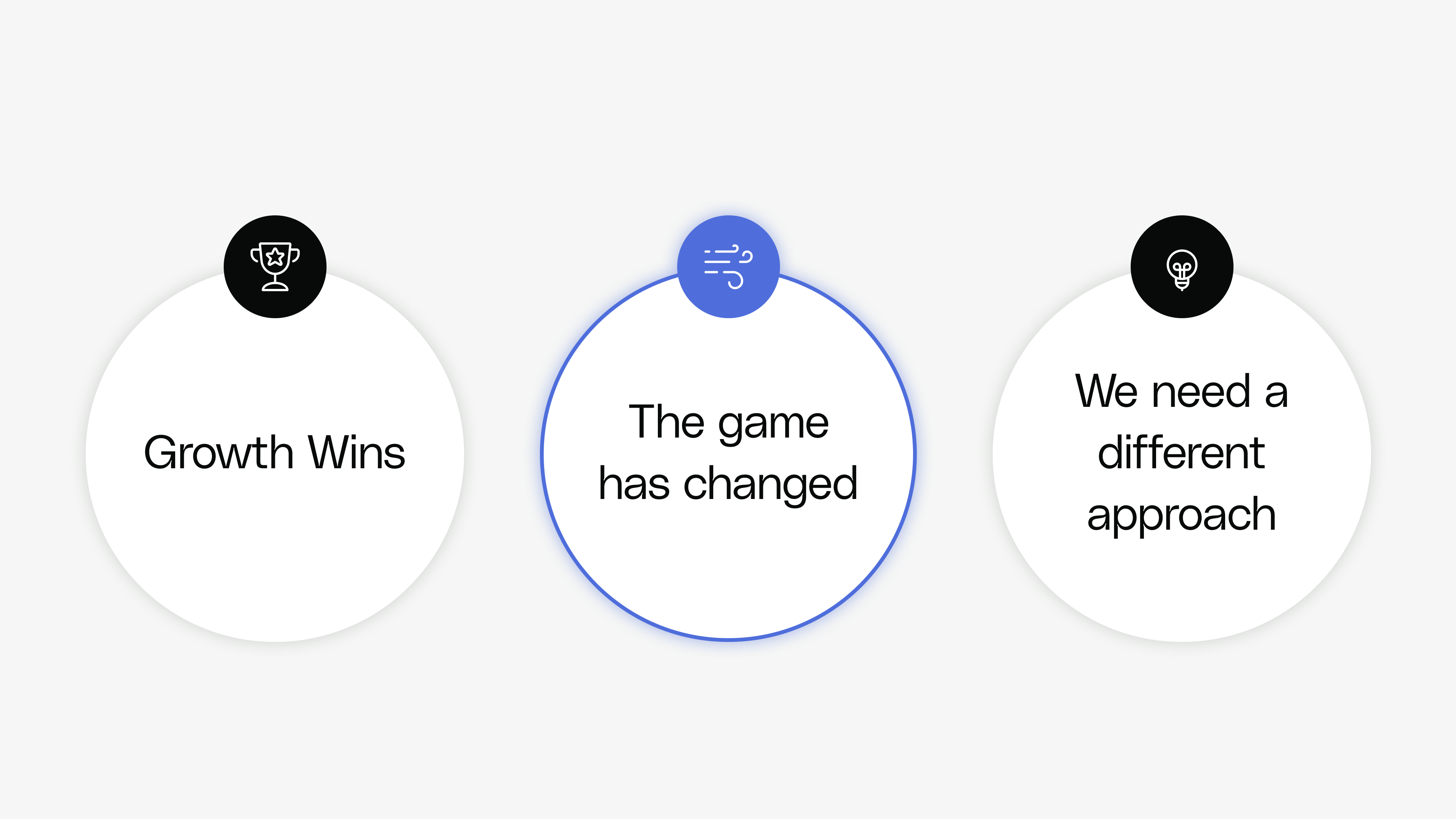 Growth Wins - The Game Has Changed - Reforge