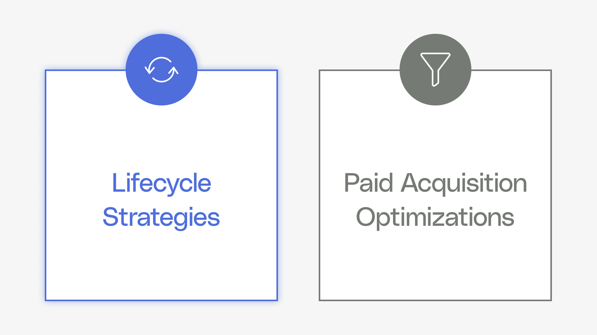 Strategy & Optimization - Building Your Lifecycle Strategic Plan - Reforge