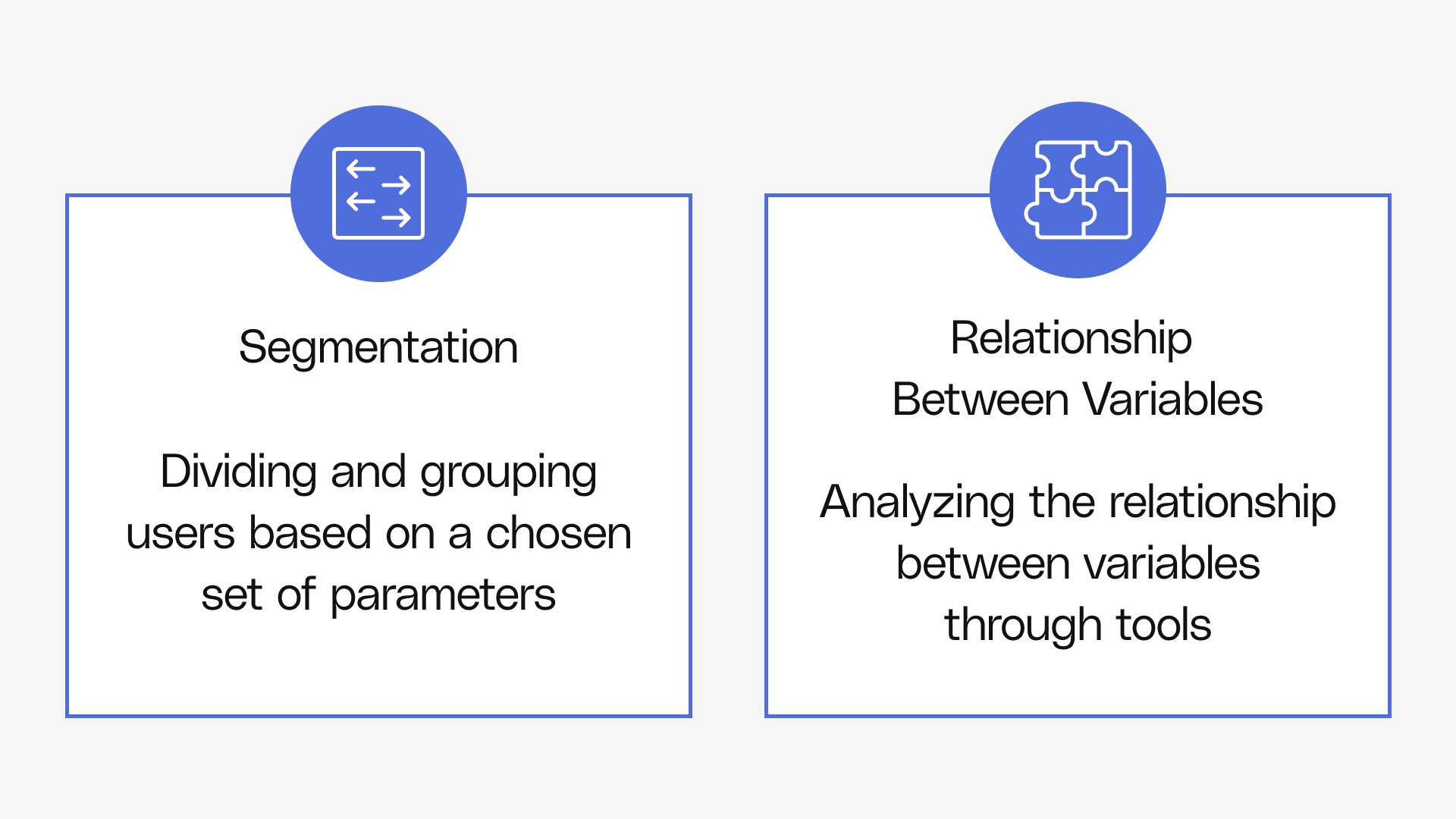 Key Analytical Tools - The Two Key Analytical Tools - Reforge