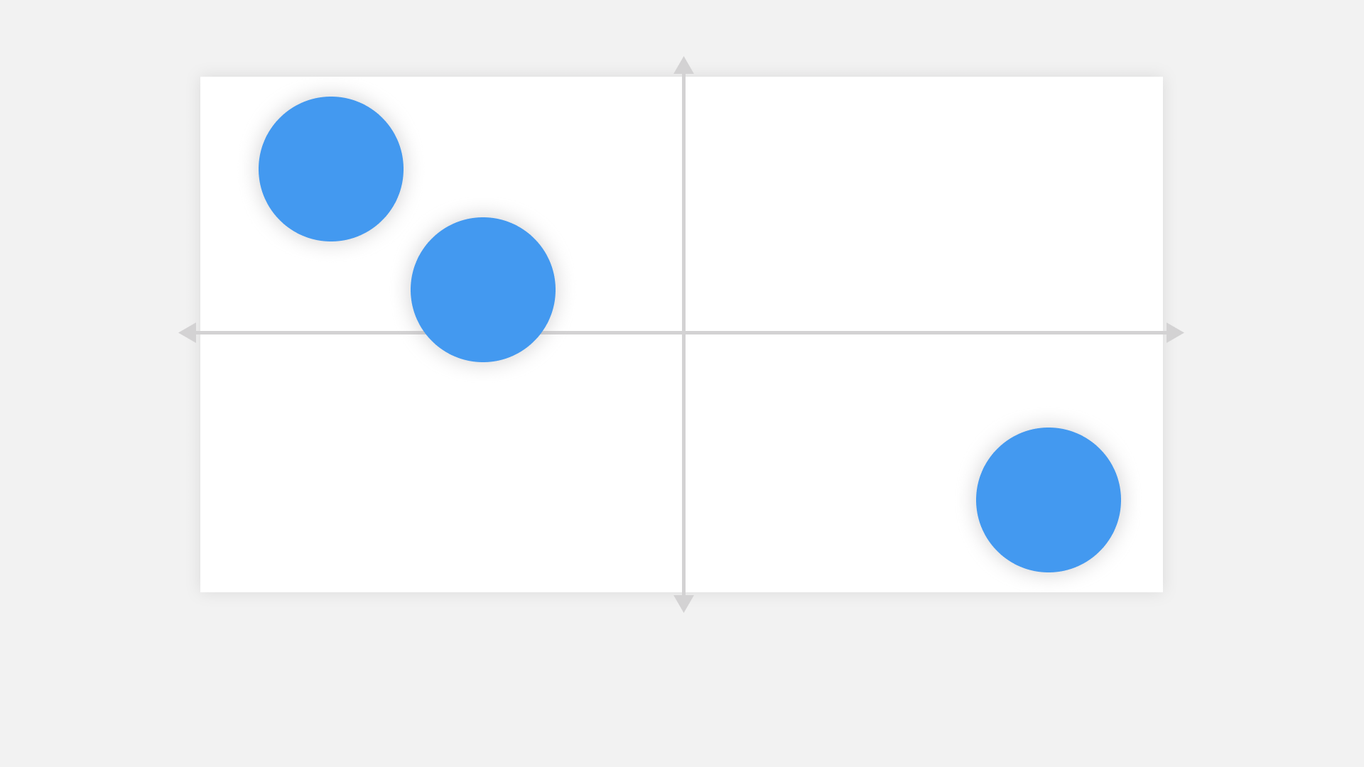 Identify Model Opportunities - Intro to Value Metrics - Reforge